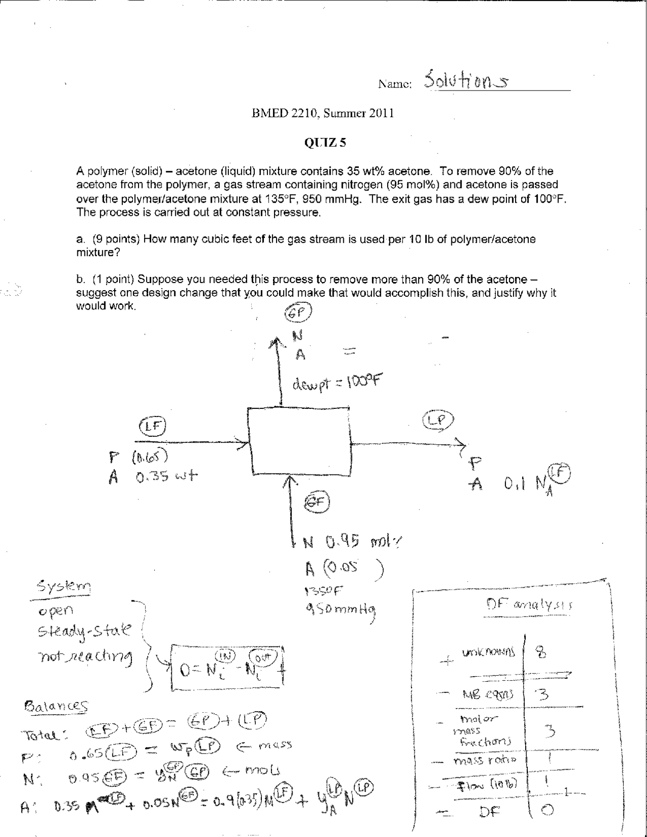 Quiz 5 Solutions Conservation Principles In Bme Bmed 2210 Docsity