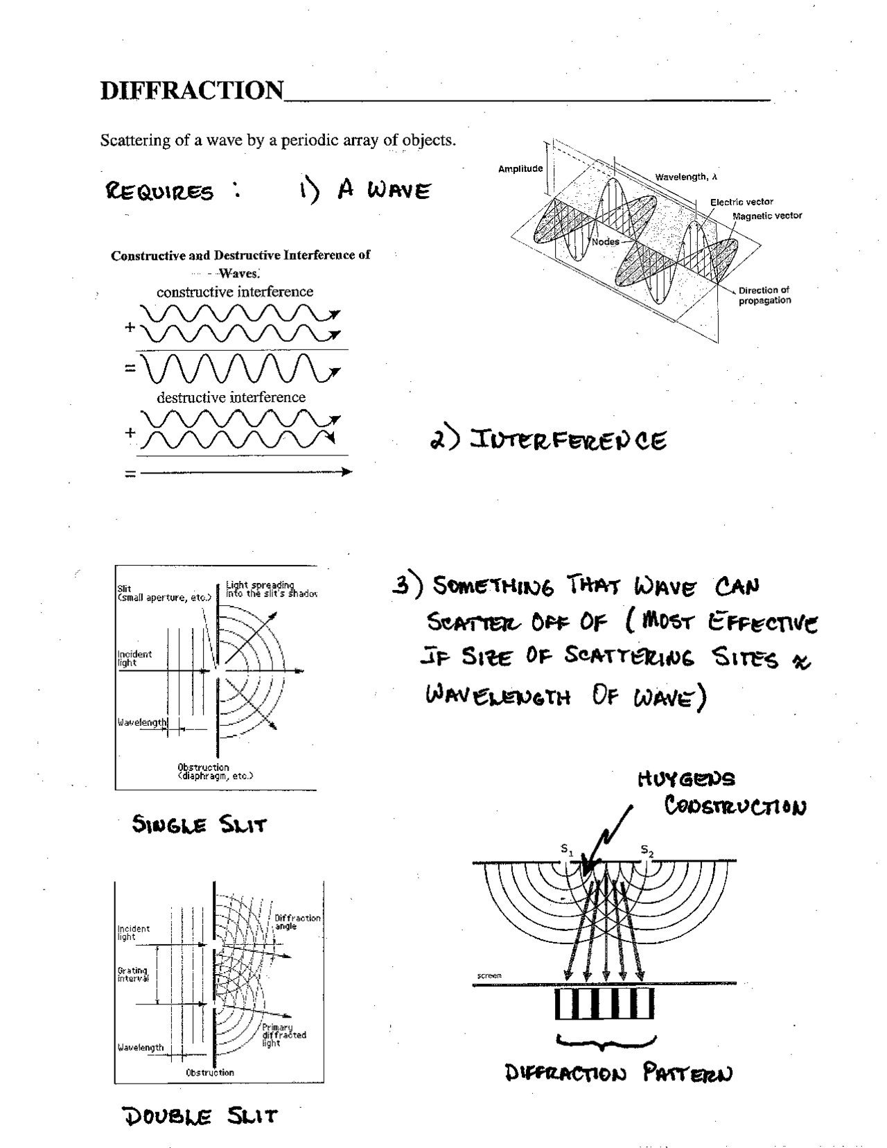 Diffraction Physical Chemistry Laboratory Lecture Notes Chem 343