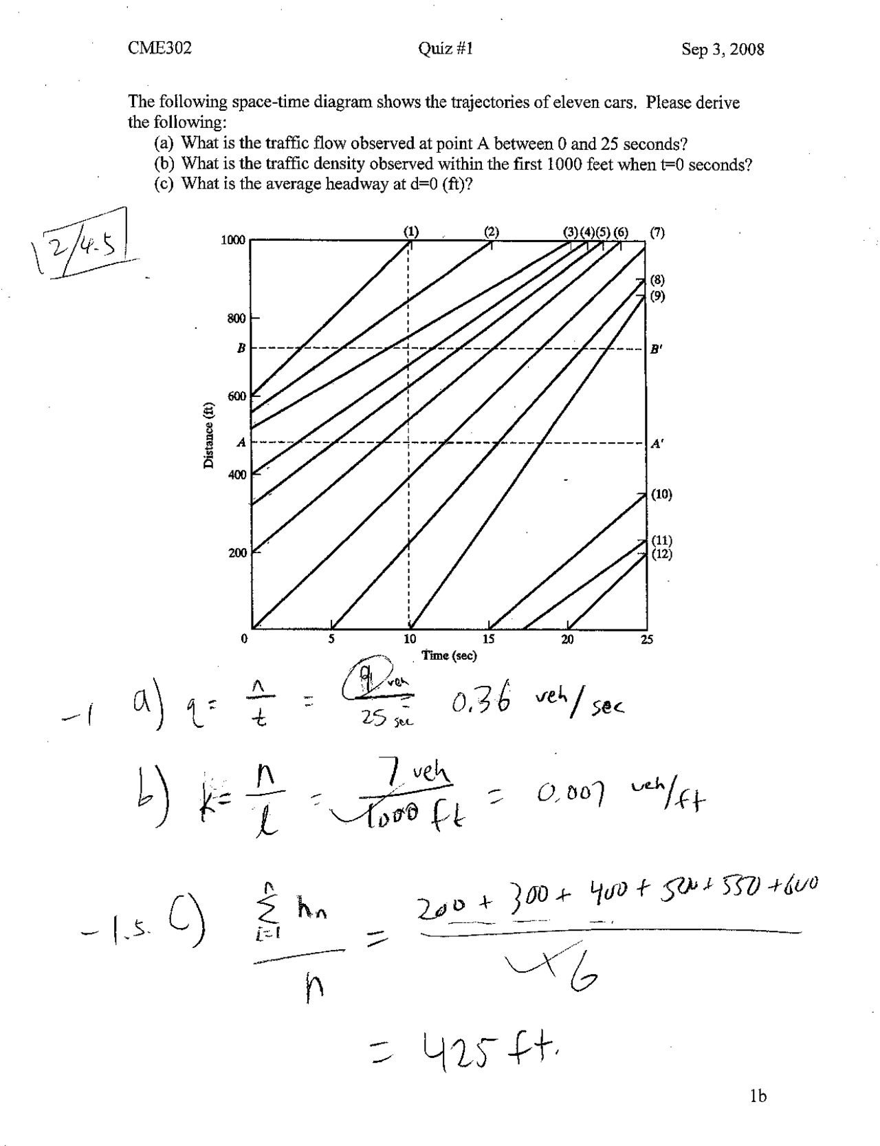 Quiz 1 Questions With Solution Transportation Engineering Cme 302