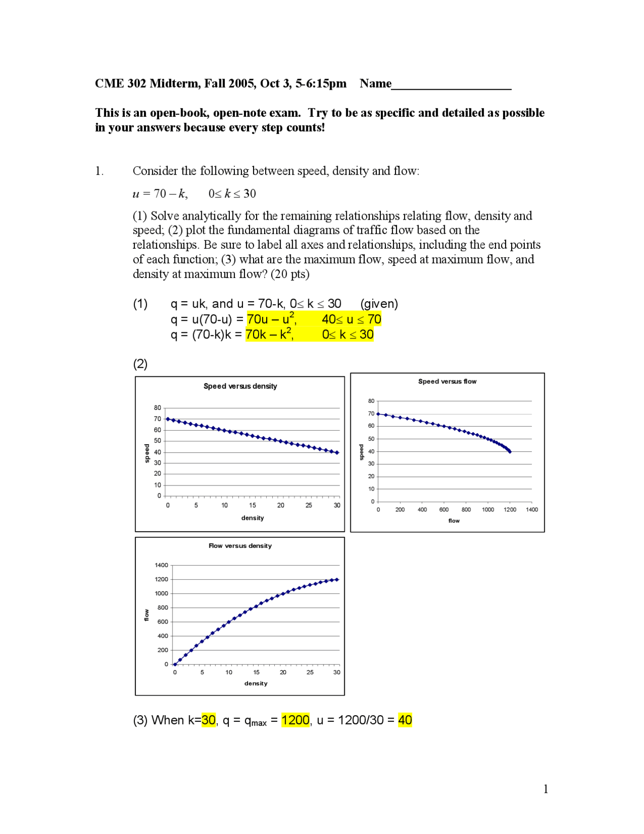 Midterm Exam With Solution For Transportation Engineering Cme 302