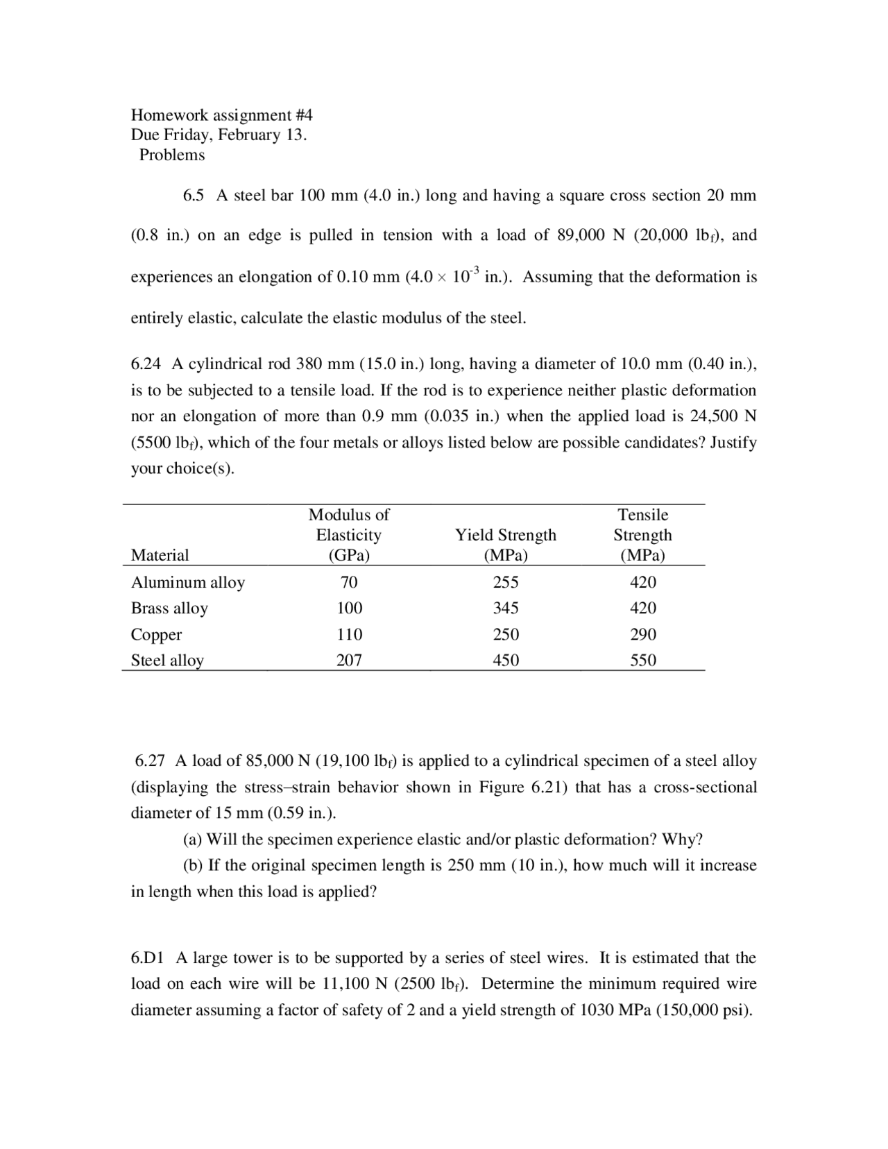 Assignment 4 Properties Of Materials Cme 260 Docsity