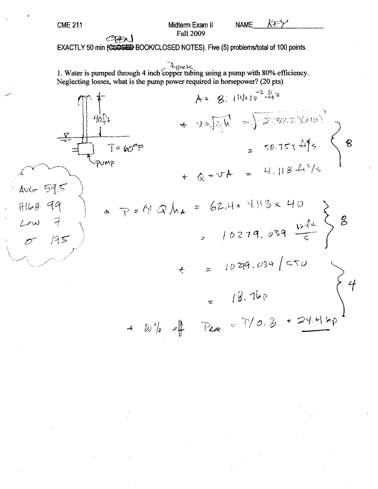 Fluid Mechanics and Hydraulics - Home-Take Exam | CME 211 - Docsity