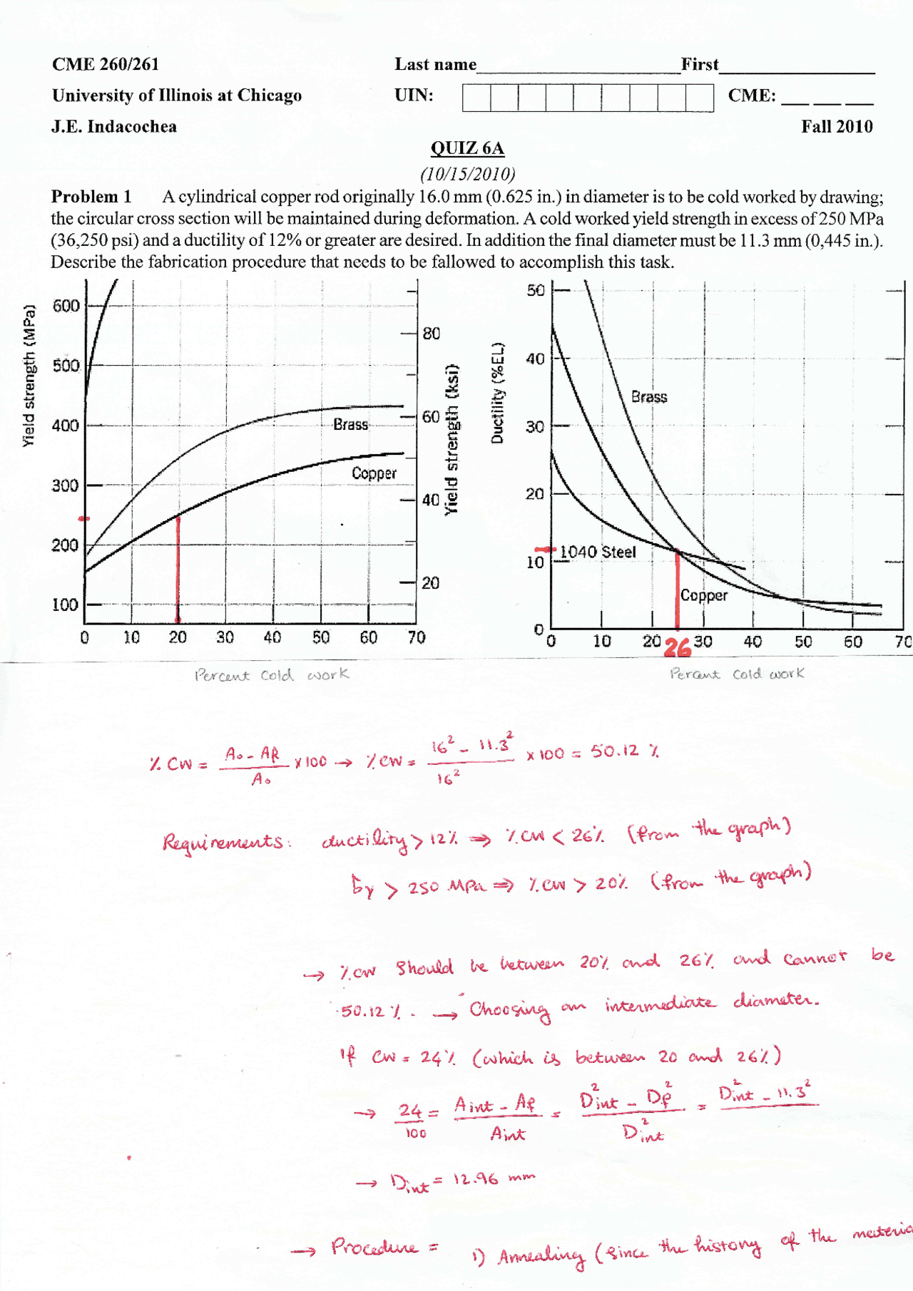 Describe Fabrication Procedure Solved Quiz Properties Of Materials