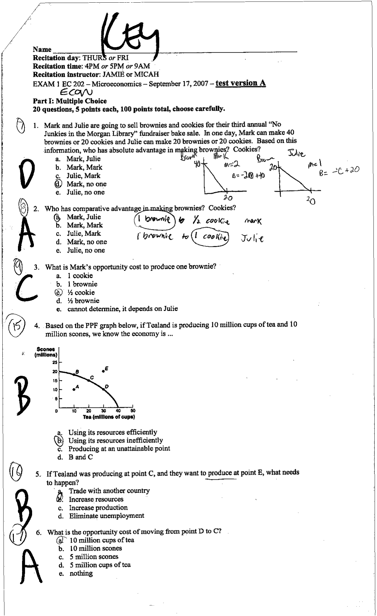 22 Mcqs With Answers On Principles Of Microeconomics Econ 202 Docsity