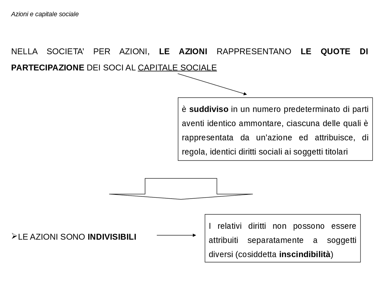 Azionippt Docsity