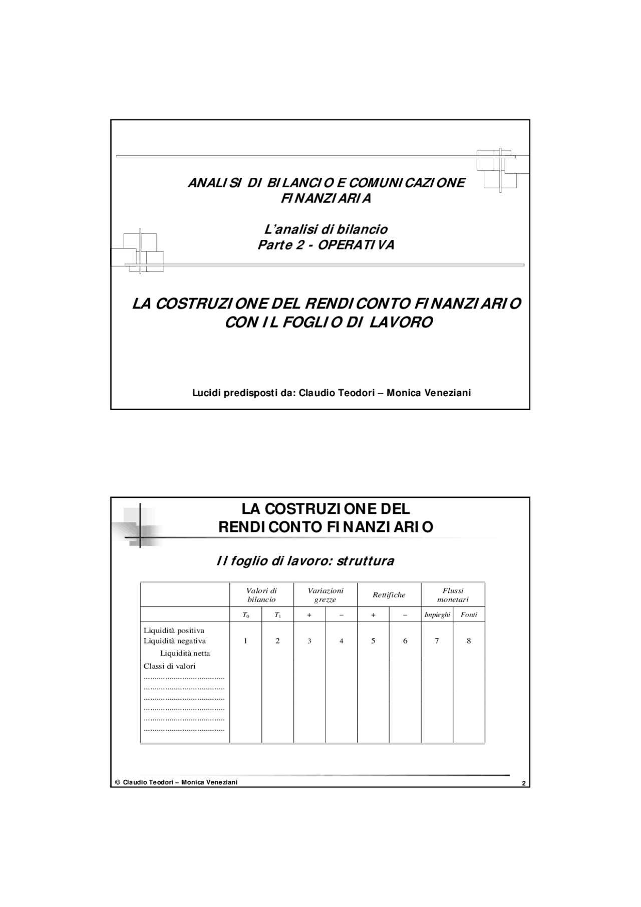 Costruzione del Rendiconto Finanziario: Struttura e Logica di ...