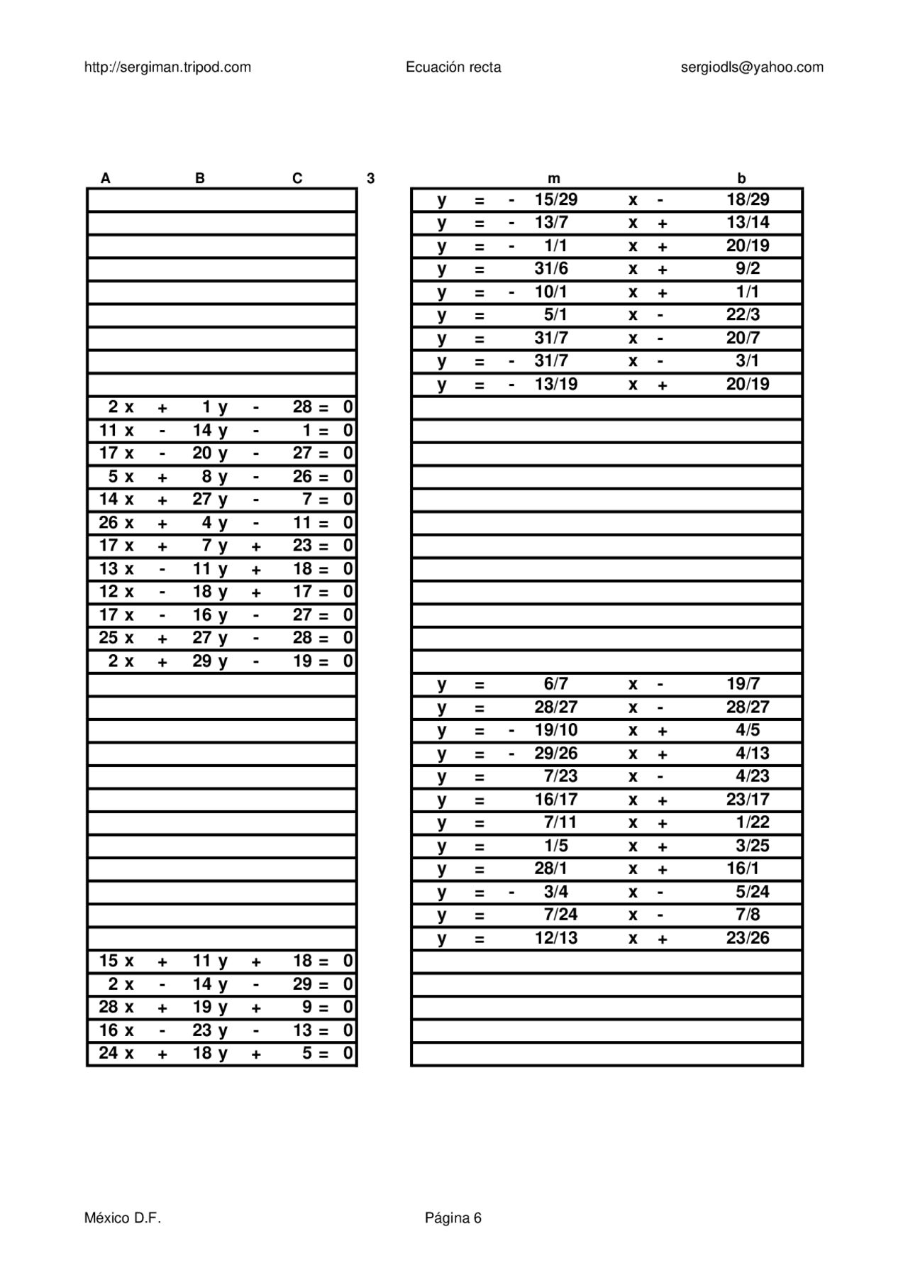 Análisis Elemental Ecuaciones Recta Ejercicios Parte2 Docsity