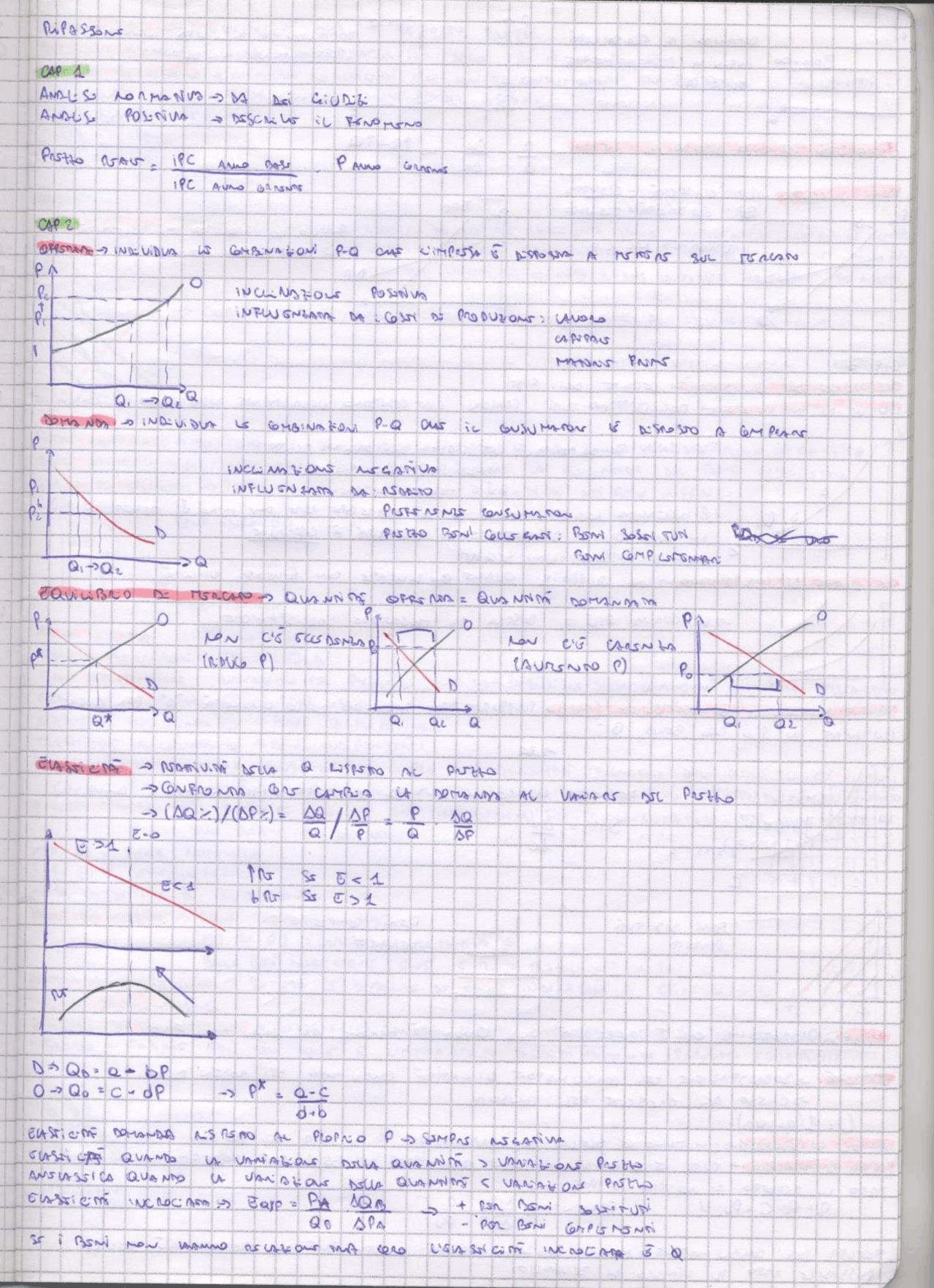 Riassunto Completo Del Programma Di Microeconomia Corso A E C Docsity