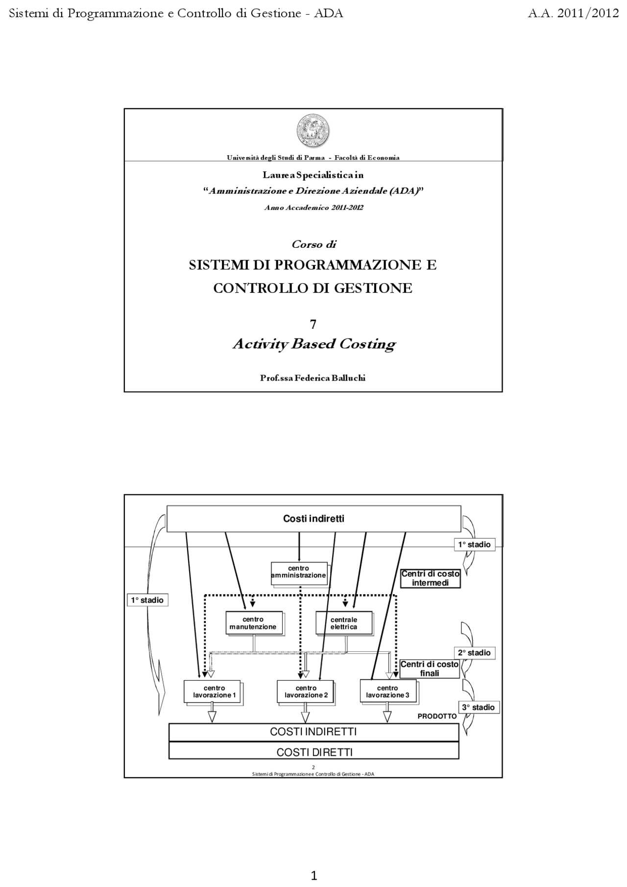 Lez 07 Activity Based Costing Ok Docsity