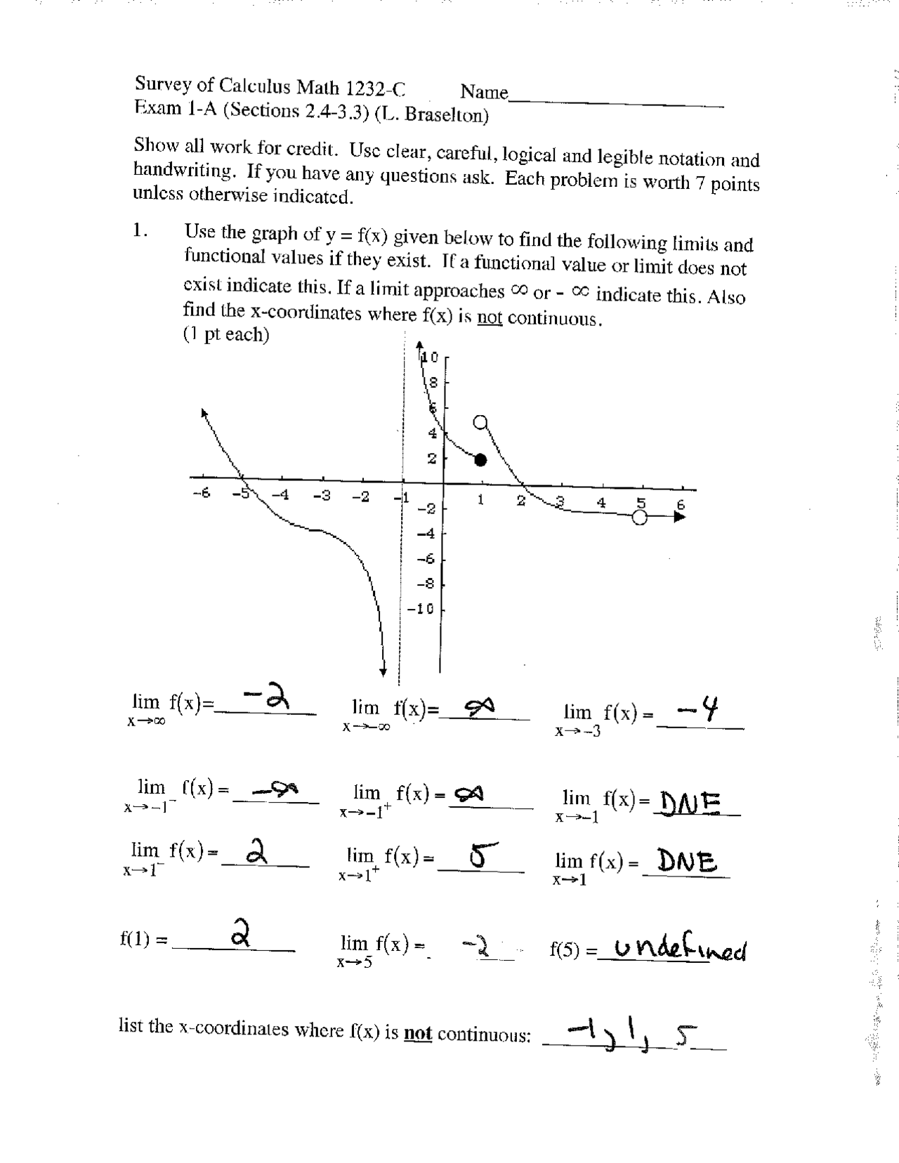 Midterm Exam 1 with Solution - Survey of Calculus | MATH 1232 - Docsity