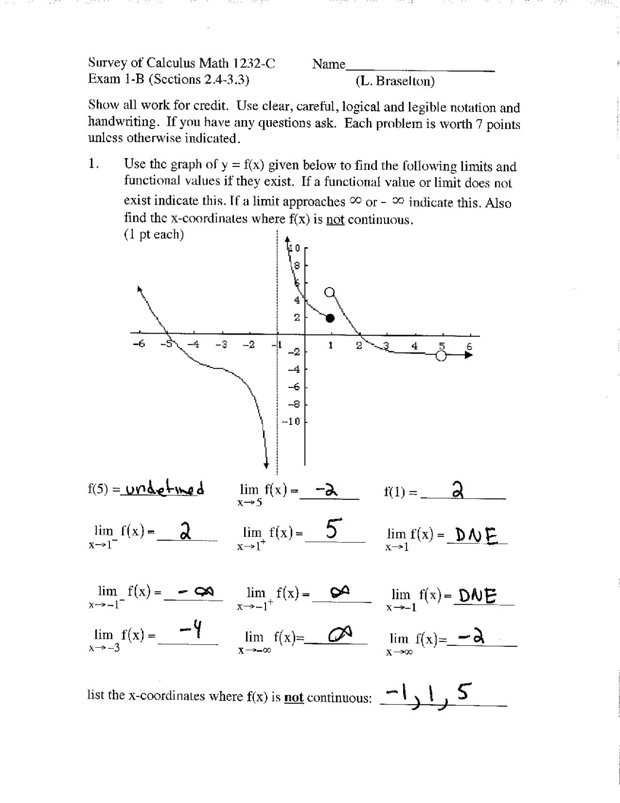 14 Solved Questions On Basic Calculus Exam 1 Math 1232 Exams