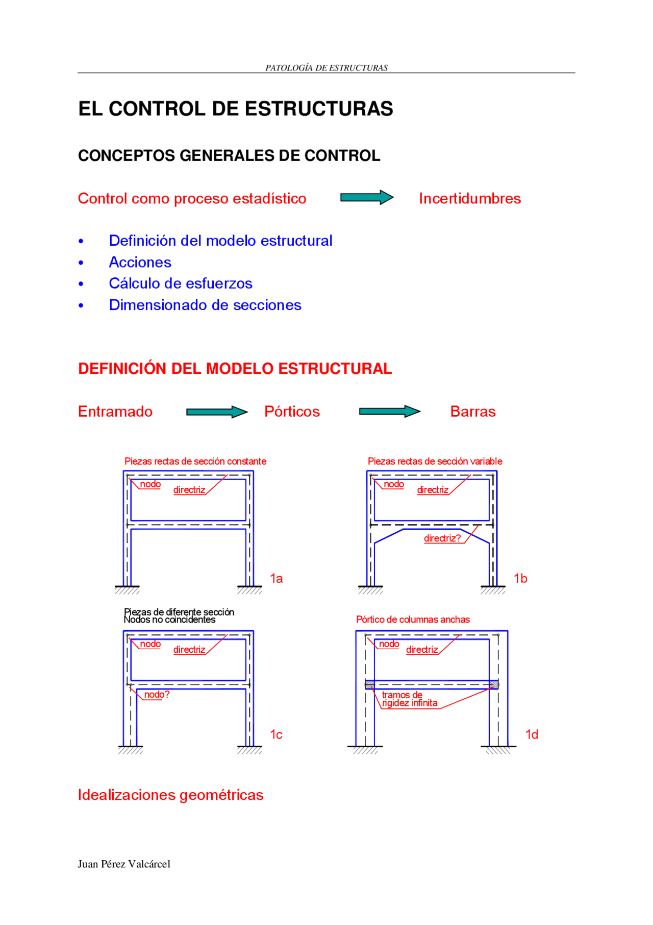 Control de estructuras - Estructuras III - Apuntes - Docsity