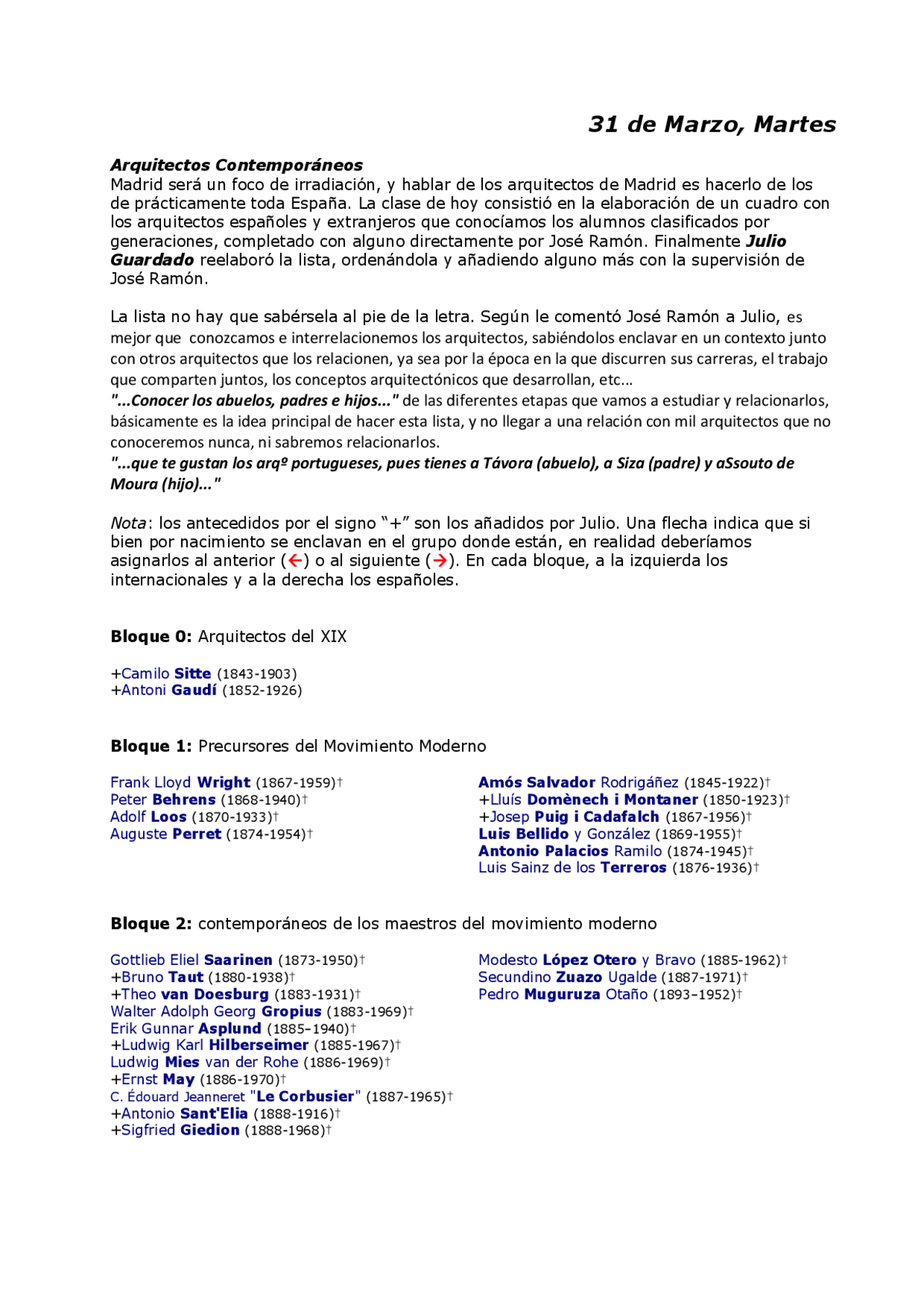 Los Arquitectos Modernos Historia De La Arquitectura Apuntes Docsity