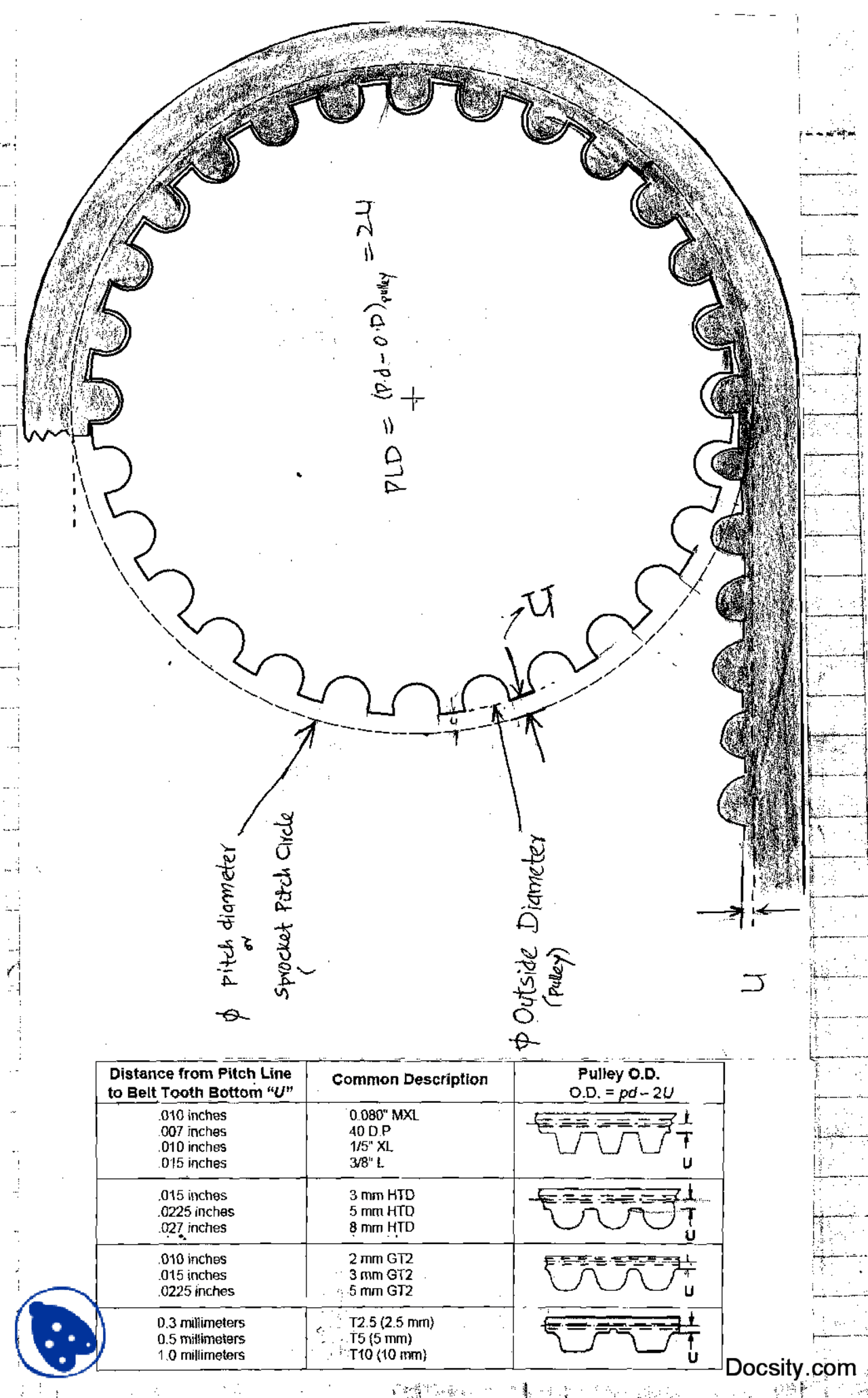 Curvilinear Belt Pulleys Computer Aided Designing Handouts Docsity