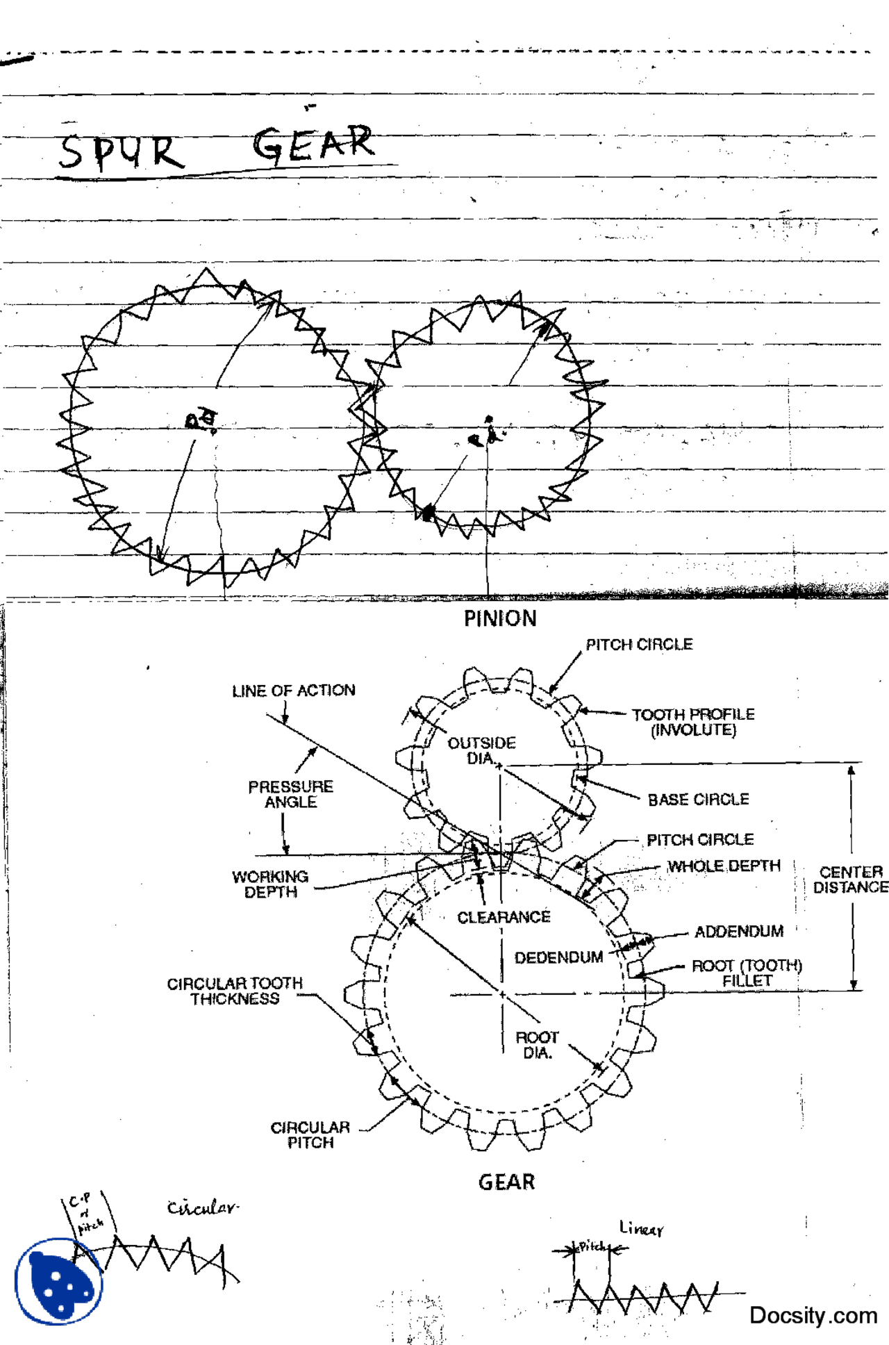 Spur Gears Computer Aided Designing Handouts Docsity