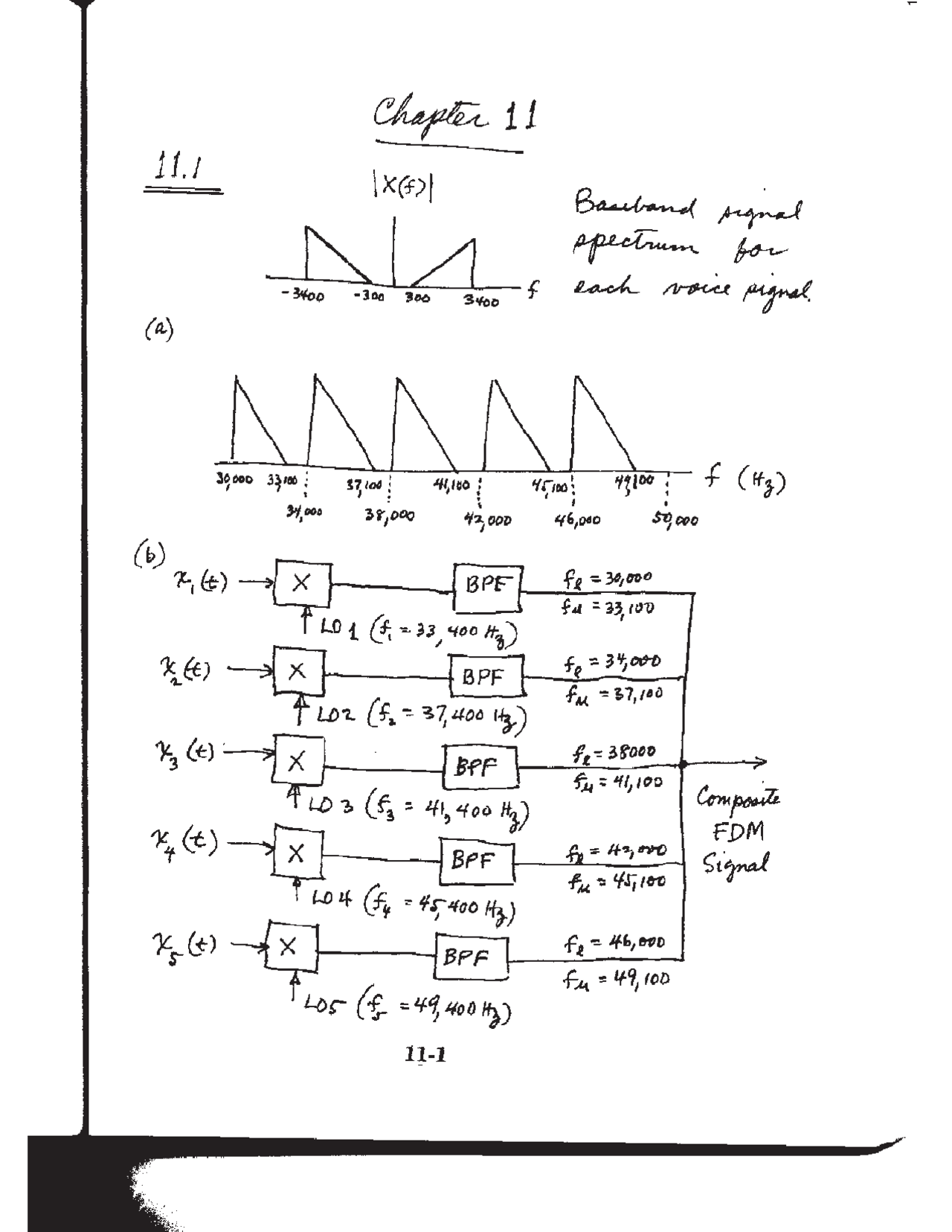 Digital Communication Systems: Solved Problems | Exercises Digital Communication Systems | Docsity