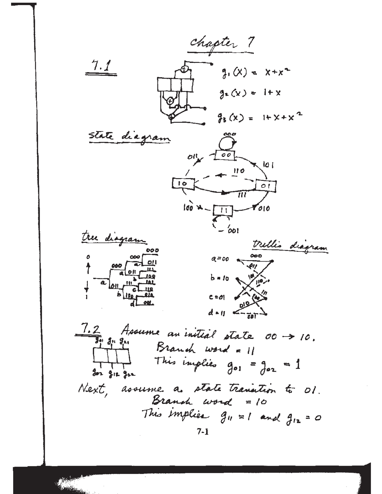 Digital Communications Fundamentals Bernard Sklar ch 7 | Exercises ...