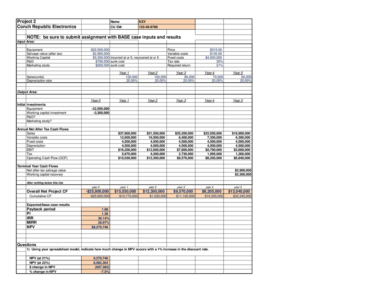 Project 2 Key Introduction To Finance Bcor 2200 Docsity