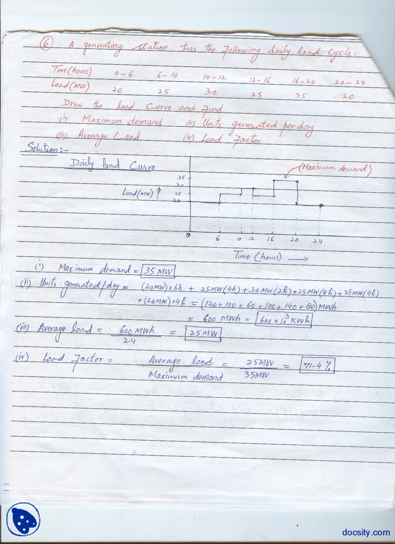 Units Generated Per Load Power Distribution And Utilization Assignment