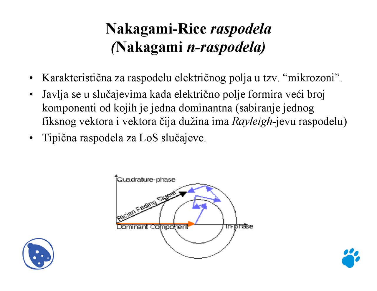 Radio Komunikacije Skripta Elektrotehnicki Fakultet Part3 Rezime