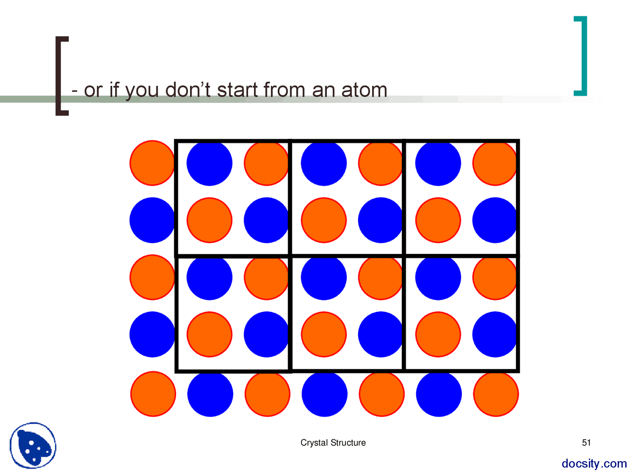 Introduction Part 2 Solid State Physics Lecture Slides Docsity