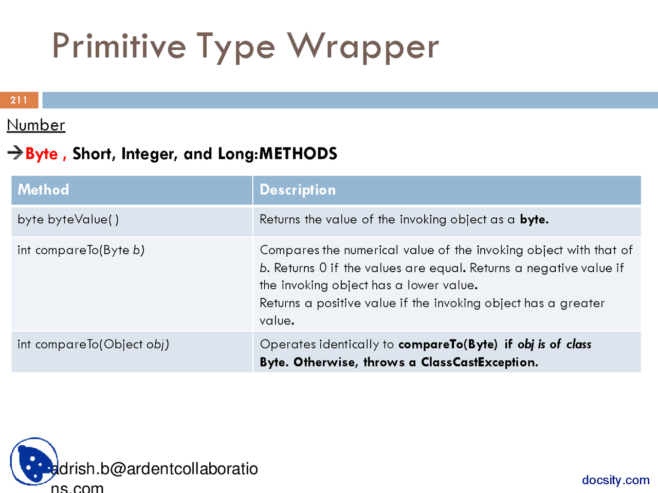 Programming Java Part7 Java Programming Lecture Slides Docsity 0545
