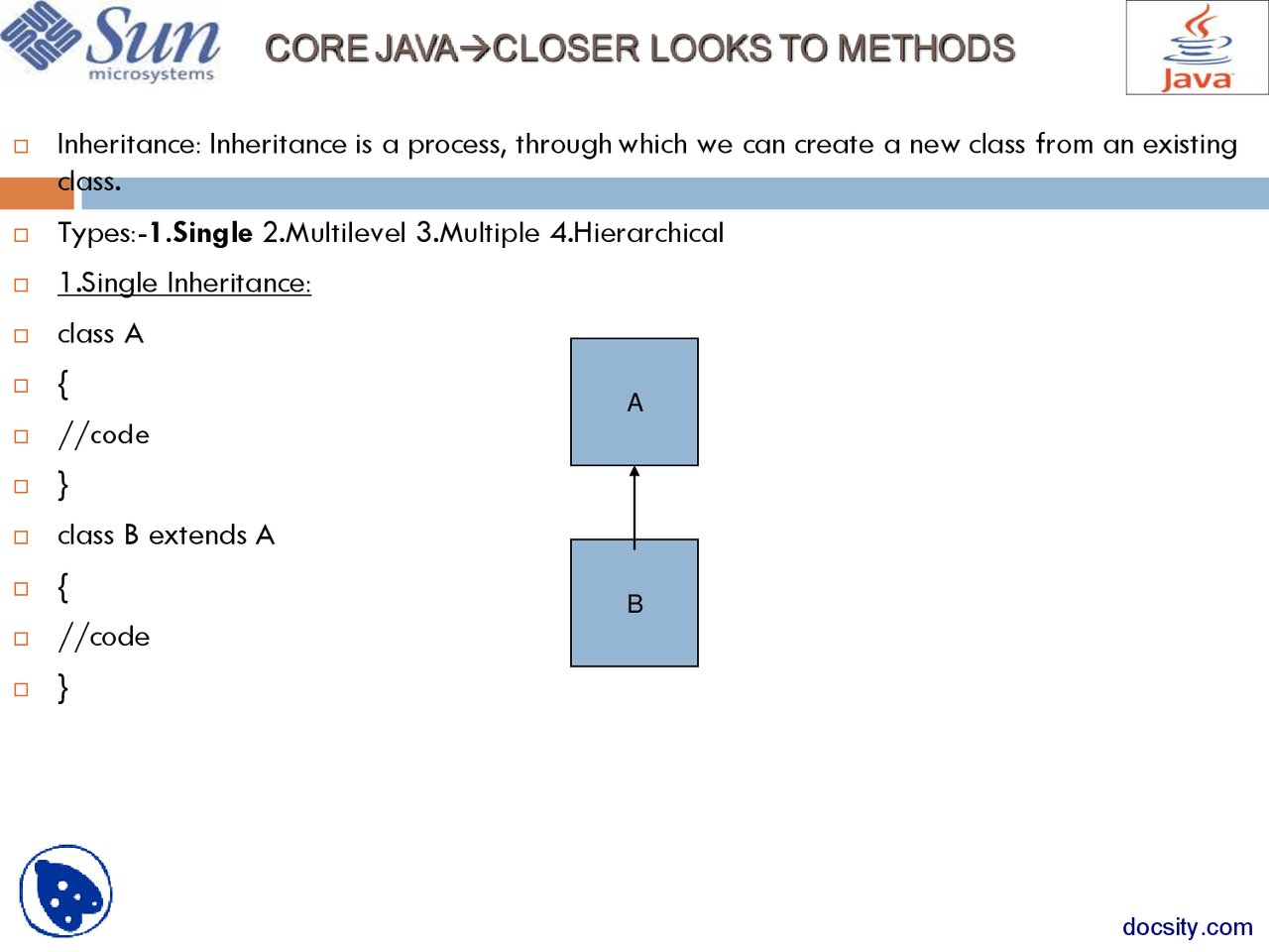 Inheritance and Abstract Classes in Java | Slides Java Programming | Docsity
