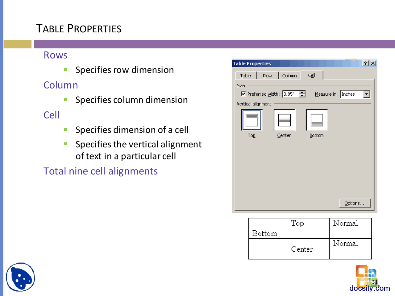 Teacher Traning Workshop Day 3 Part2 Computer Networks Lecture Slides