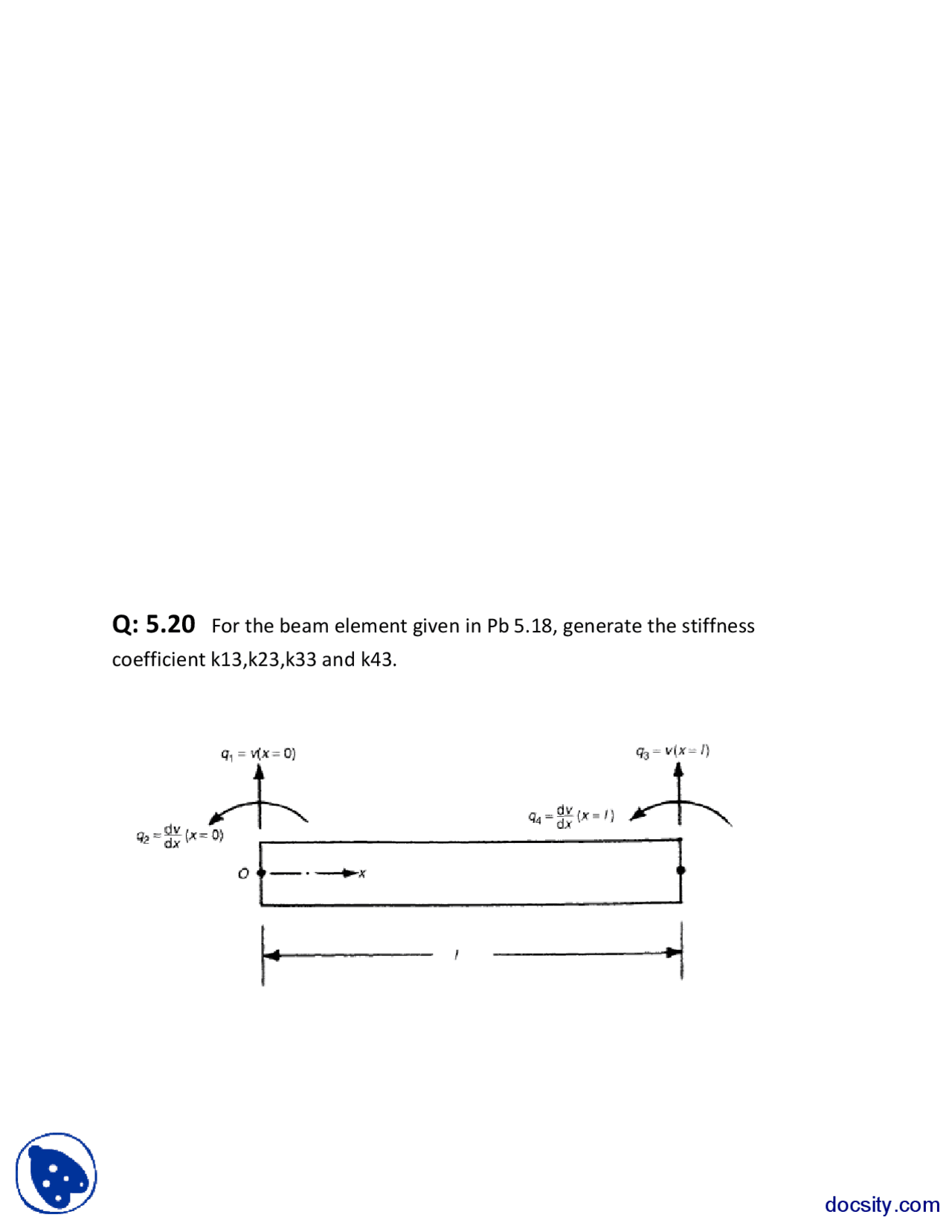 Stiffness Coefficient 1 Finite Element Method Assignment Solution Docsity