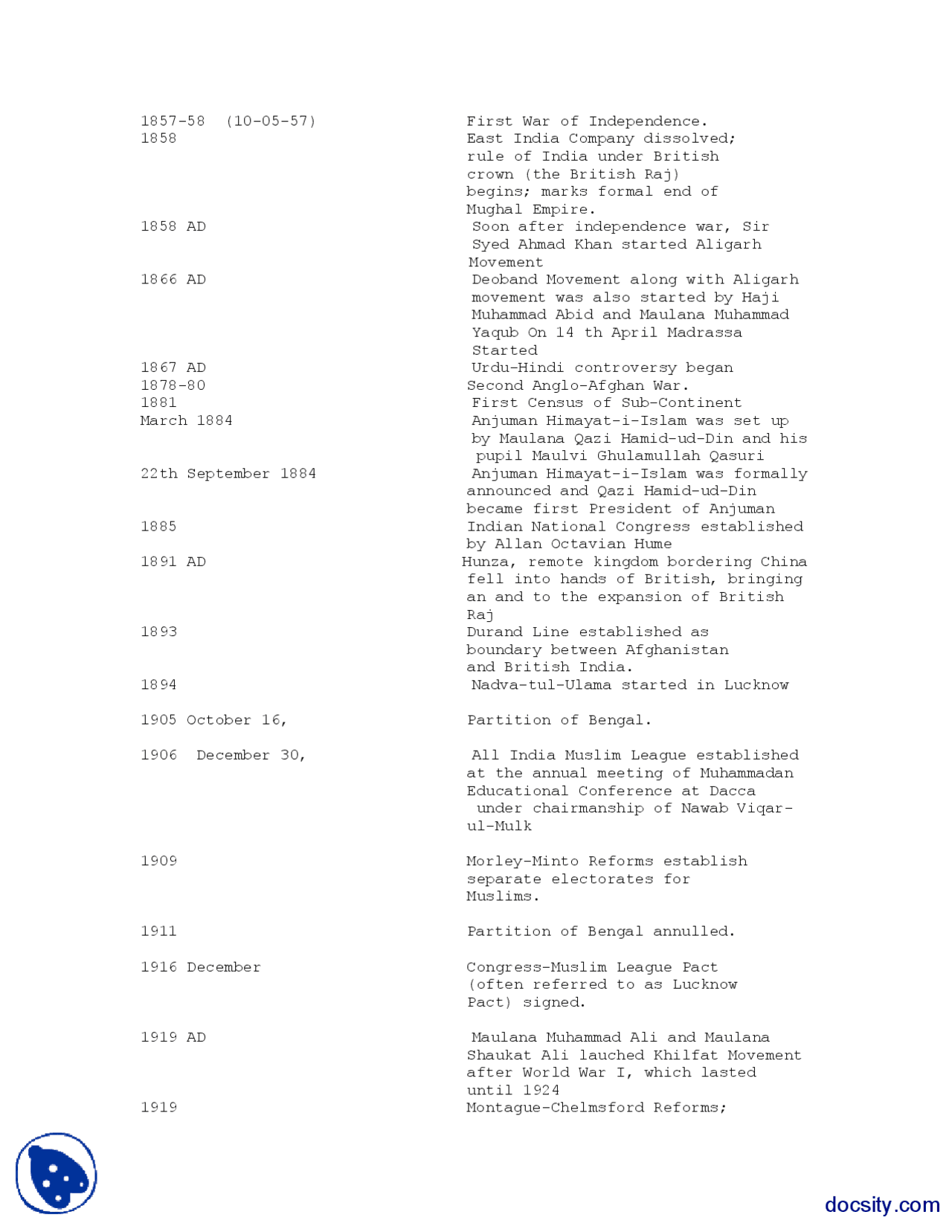 Chronology-Pakistan Studies-Handout | Exercises Pakistan Studies and ...