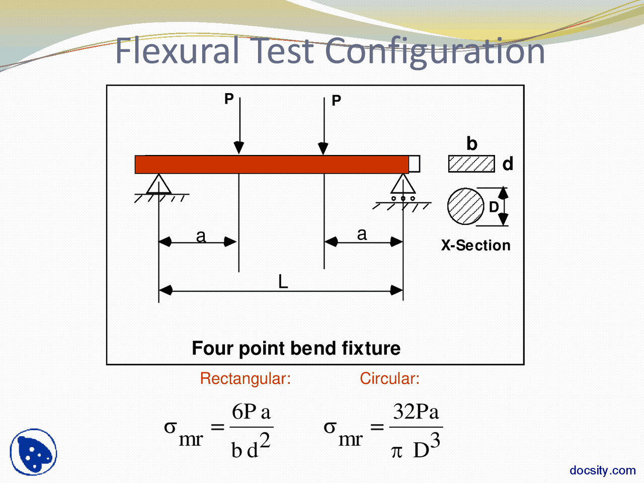 Flexural Test Configuration-Polymer Engineering, Ceramics-Lecture ...