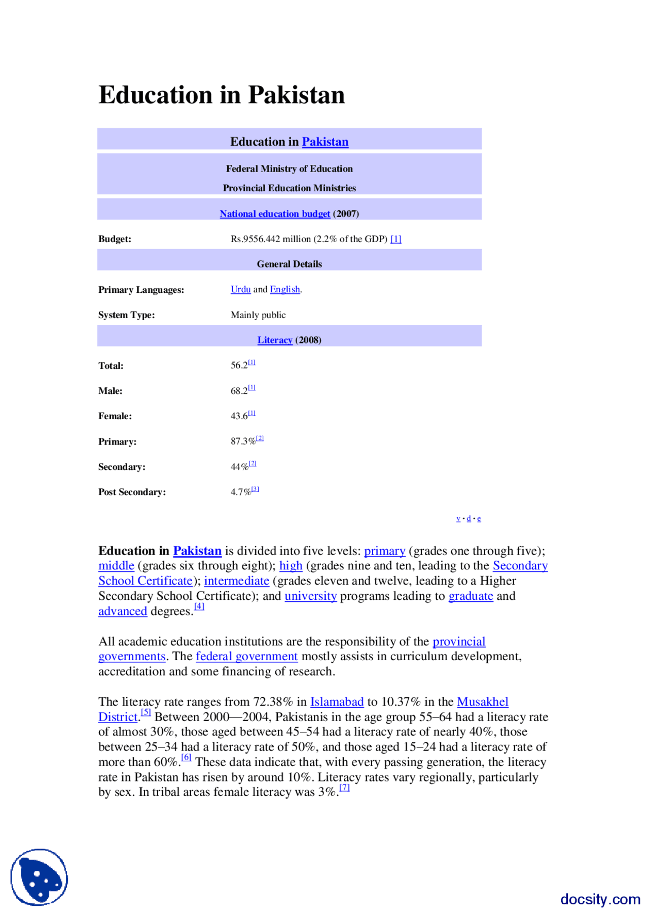 Education in Pakistan-Pakistan Studies-Handout | Exercises Pakistan ...