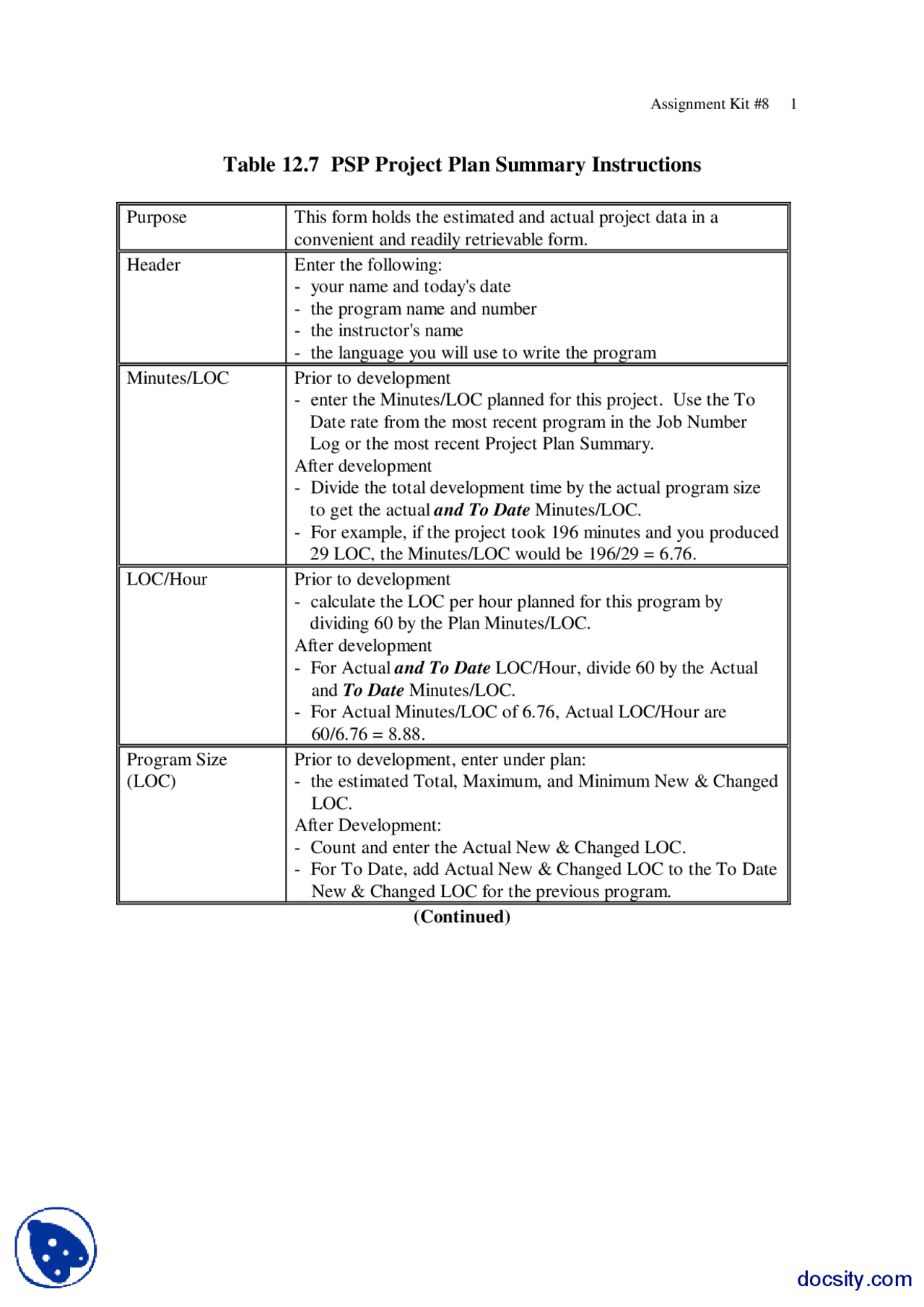 Psp Project Plan Summary Instructions Codes And Instructions Software