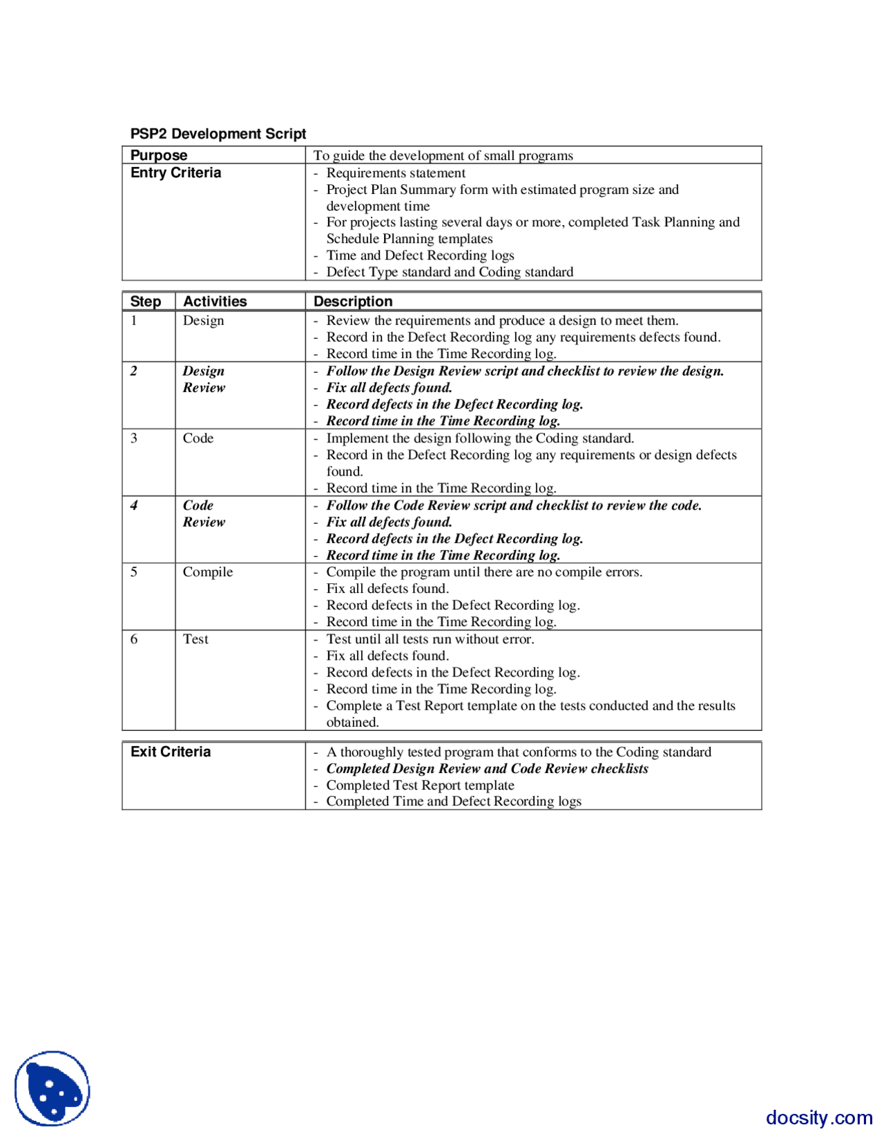 Psp2 Development Script Codes And Instructions Software Quality