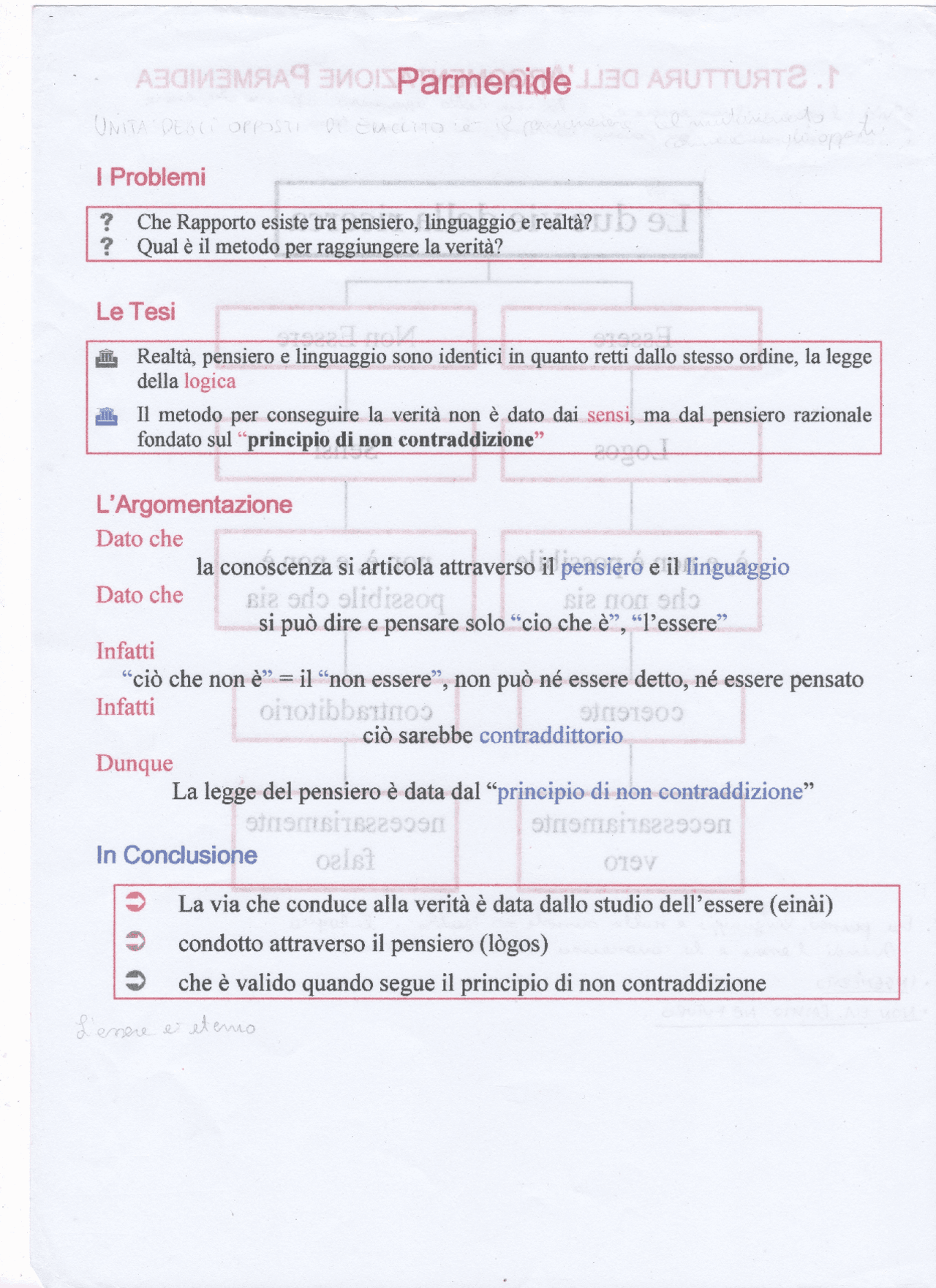 Introduzione Su Parmenide Docsity