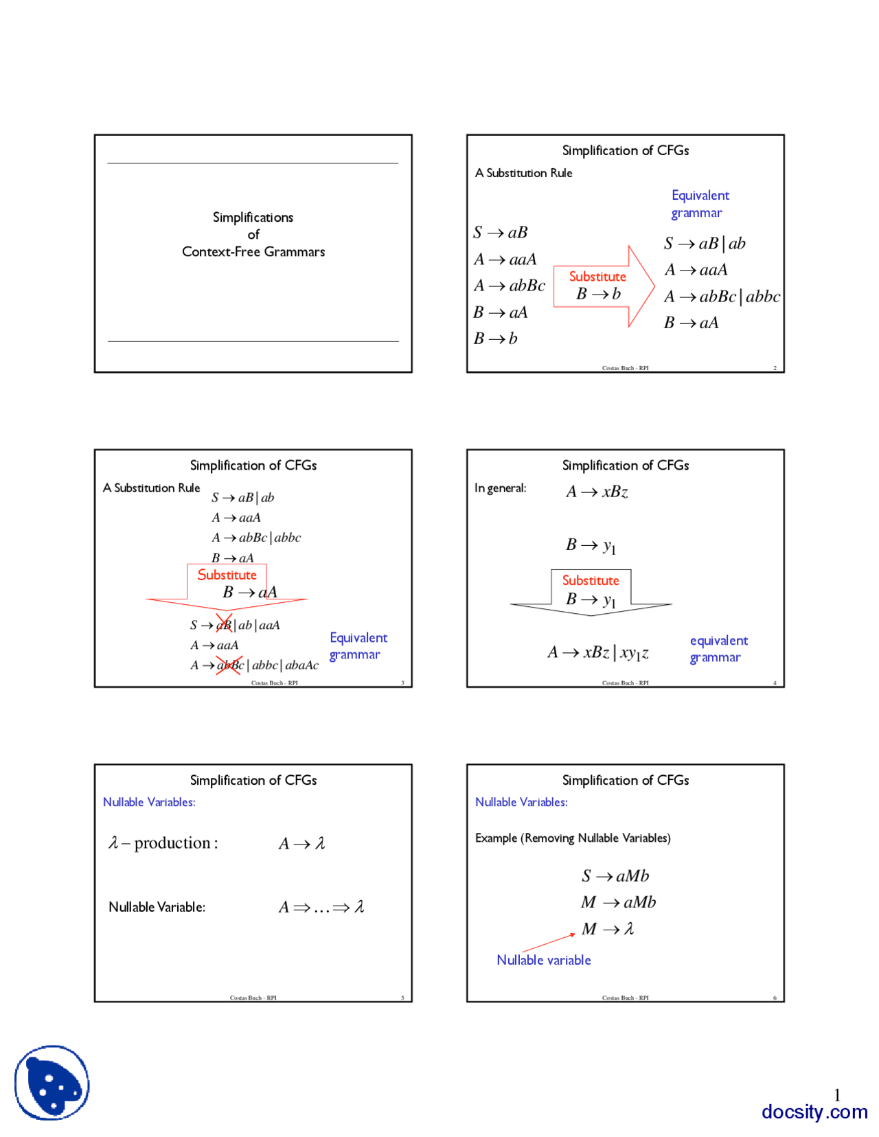 Simplification of CFLS-Theory of Automata-Lecture Slides - Docsity