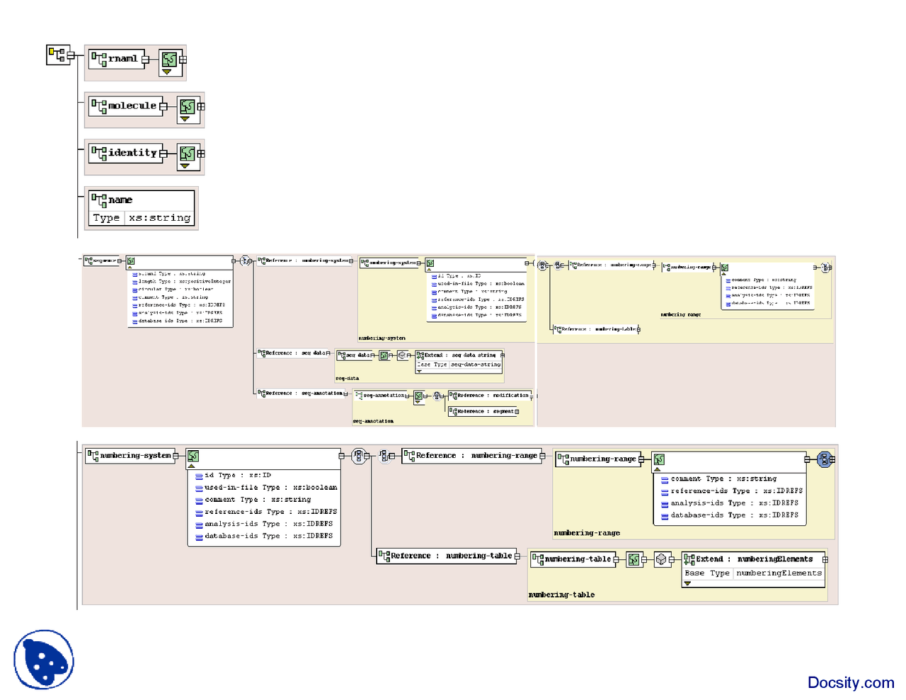 Spy Semantic Computing And Bioinformatics Handout Docsity