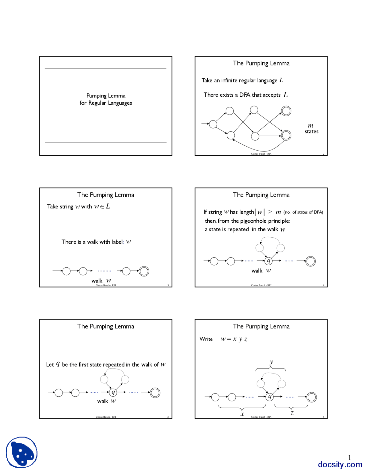 Pumping Lemma For Regular Languages Theory Of Automata Lecture Slides
