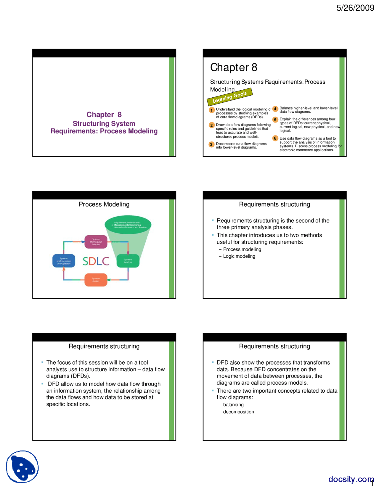 Process Modeling-Information Analysis and Design-Lecture Slides | Slides Information Systems ...