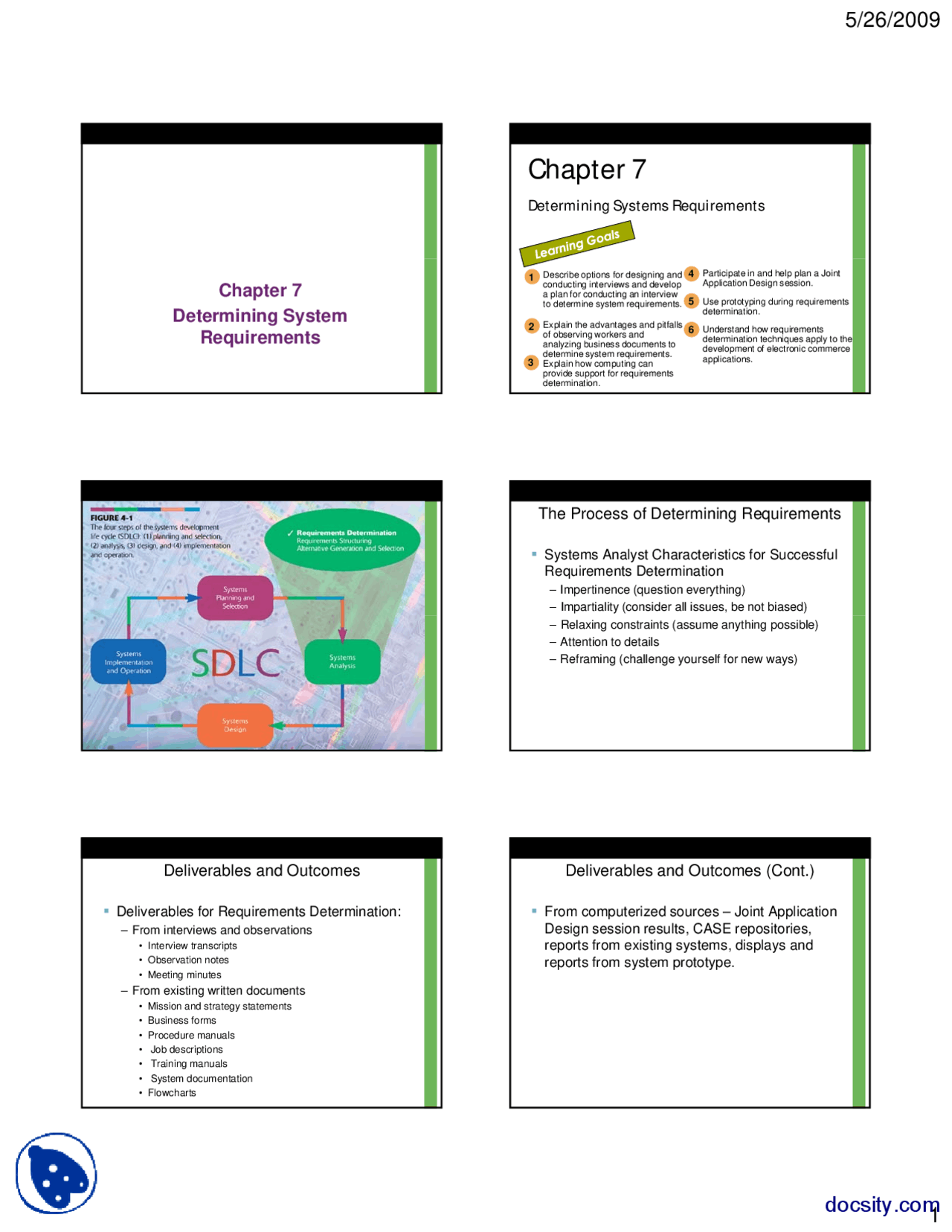 Determining System Requirments-Information Analysis and Design-Lecture Slides | Diapositivas ...