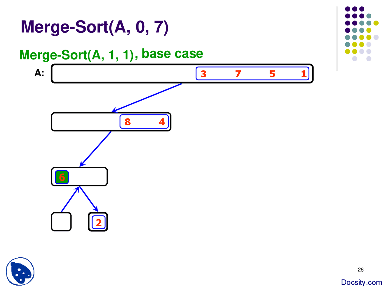 Merge Sort Algorithm Design And Analysis For Sorting Lecture Slides