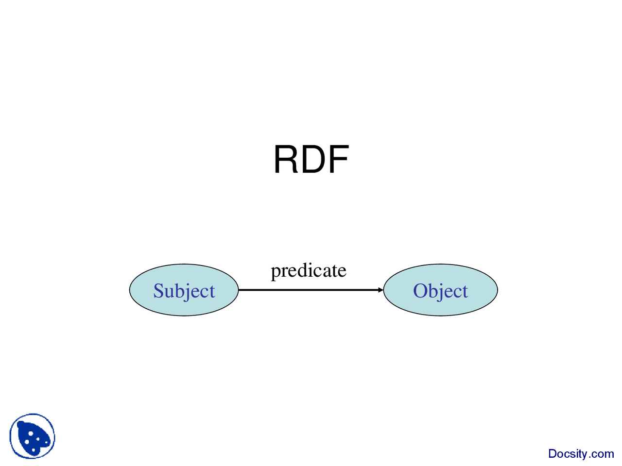 Rdf Bioinformatics And Semantic Computing Lecture Slides Docsity