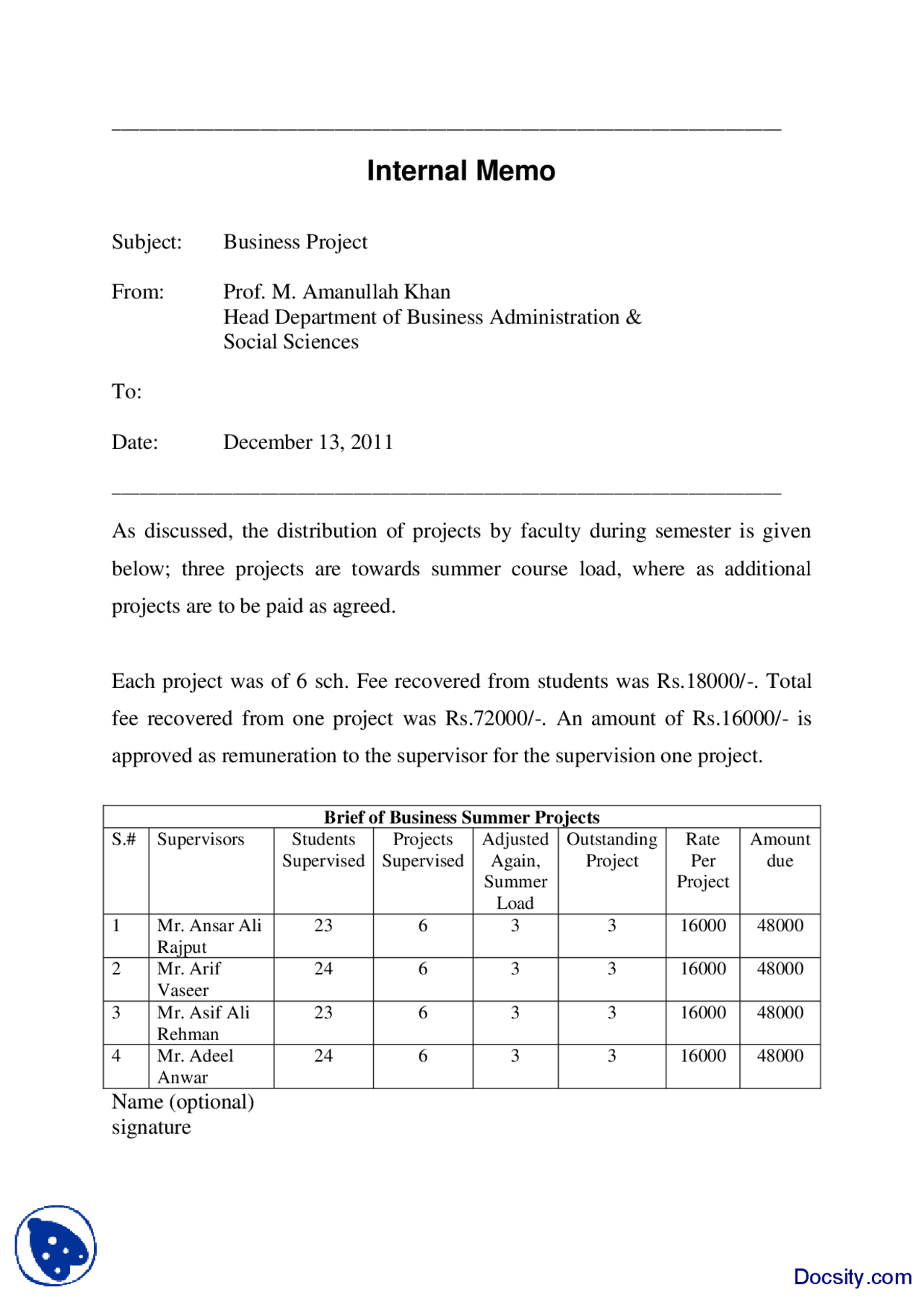 Memo Sample Effective Business Communication Lecture Handout Docsity