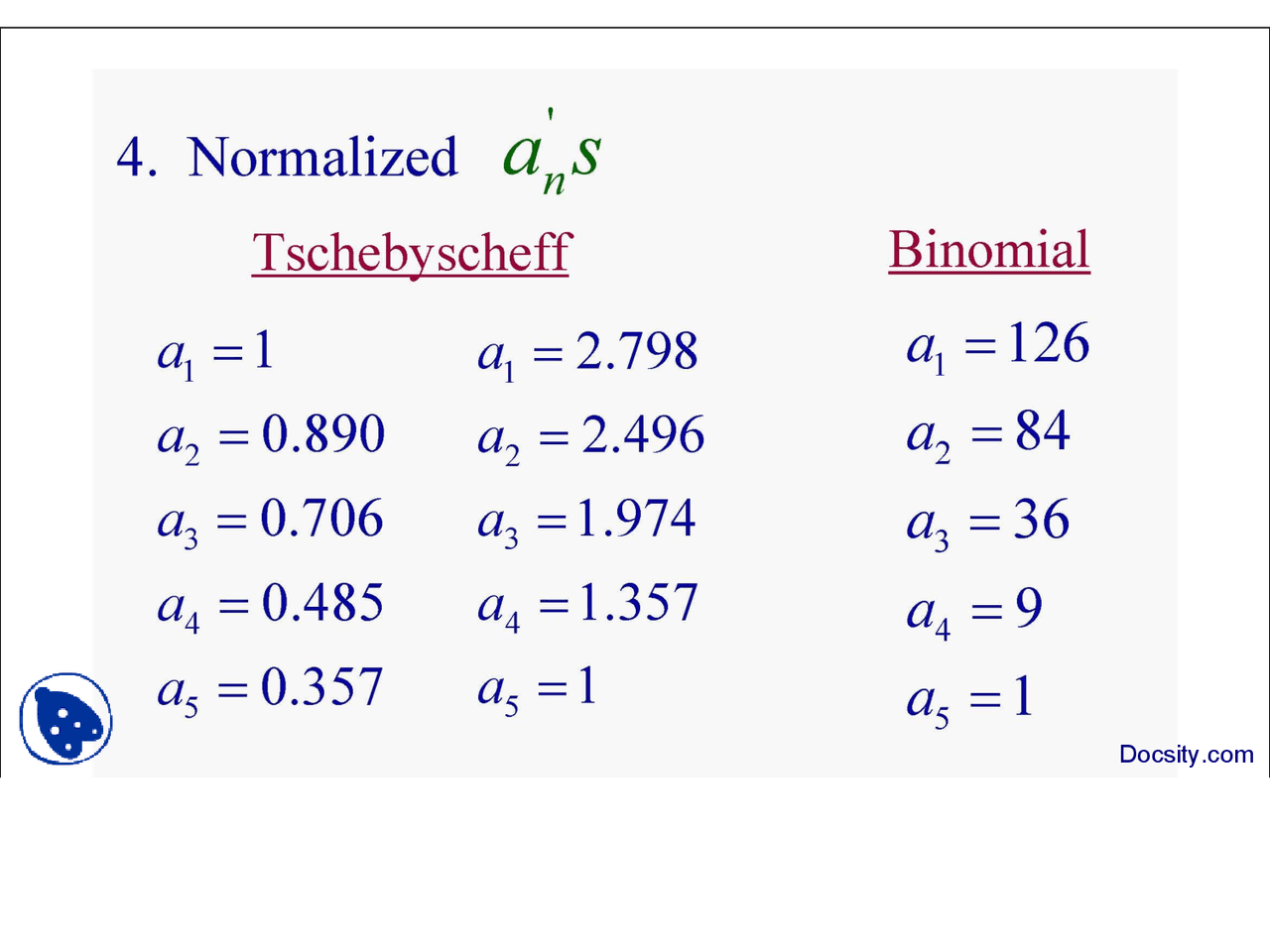 Array Factor Power Pattern Arrays In Antenna Theory Lecture Slides
