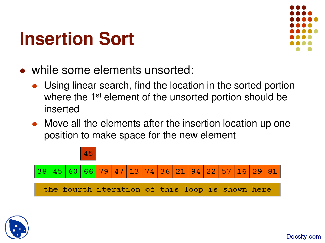 Insertion Sort-Sorting Algorithm Design and Analysis-Lecture Slides ...