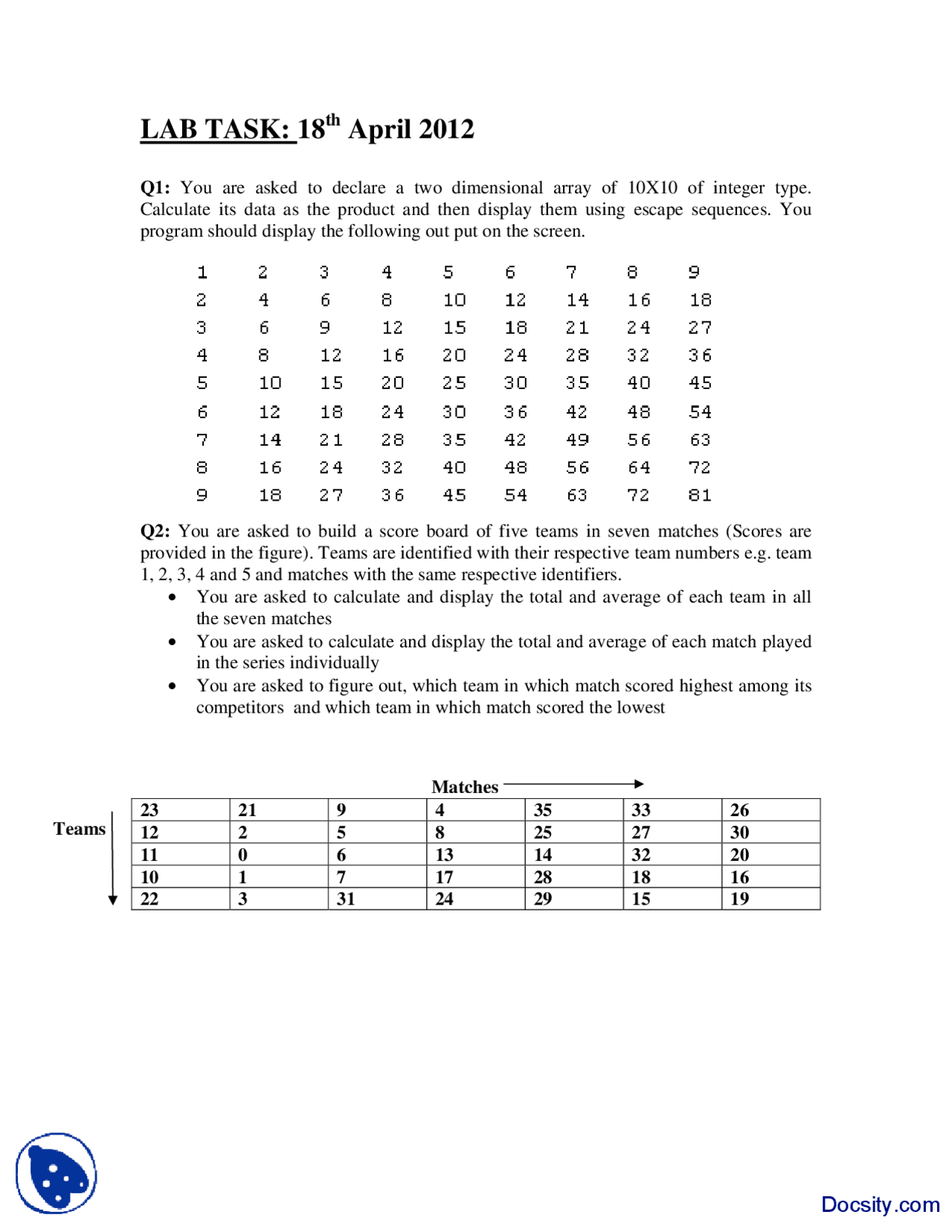 Two Dimensional Arrays Scoreboards Computer Programming Basics Lab