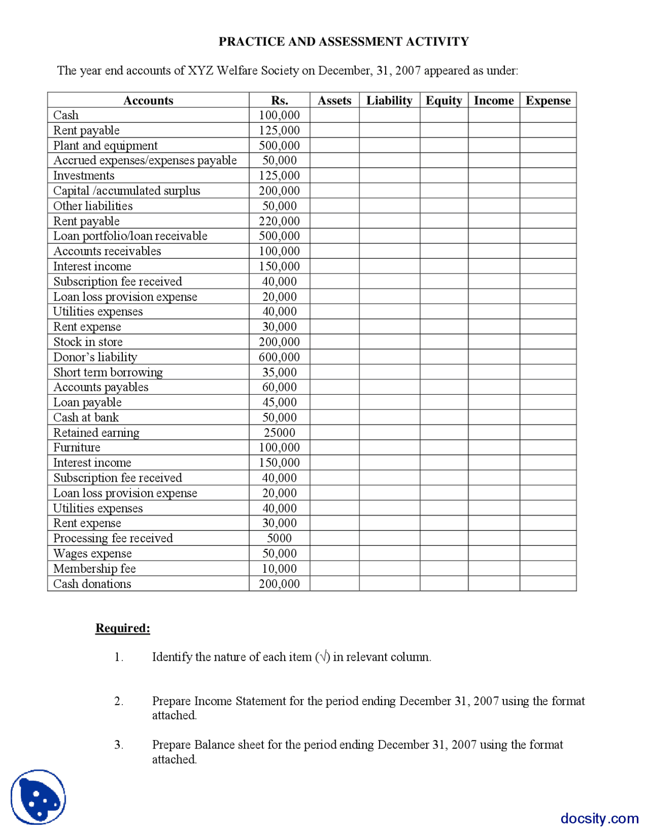 Practice and Accessment Activity-Accounting-Assignment | Exercises ...