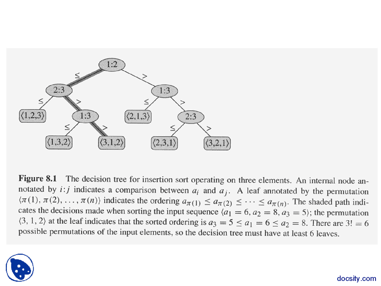 An Example Part 2 Analysis Of Algorithms Lecture Slides Docsity