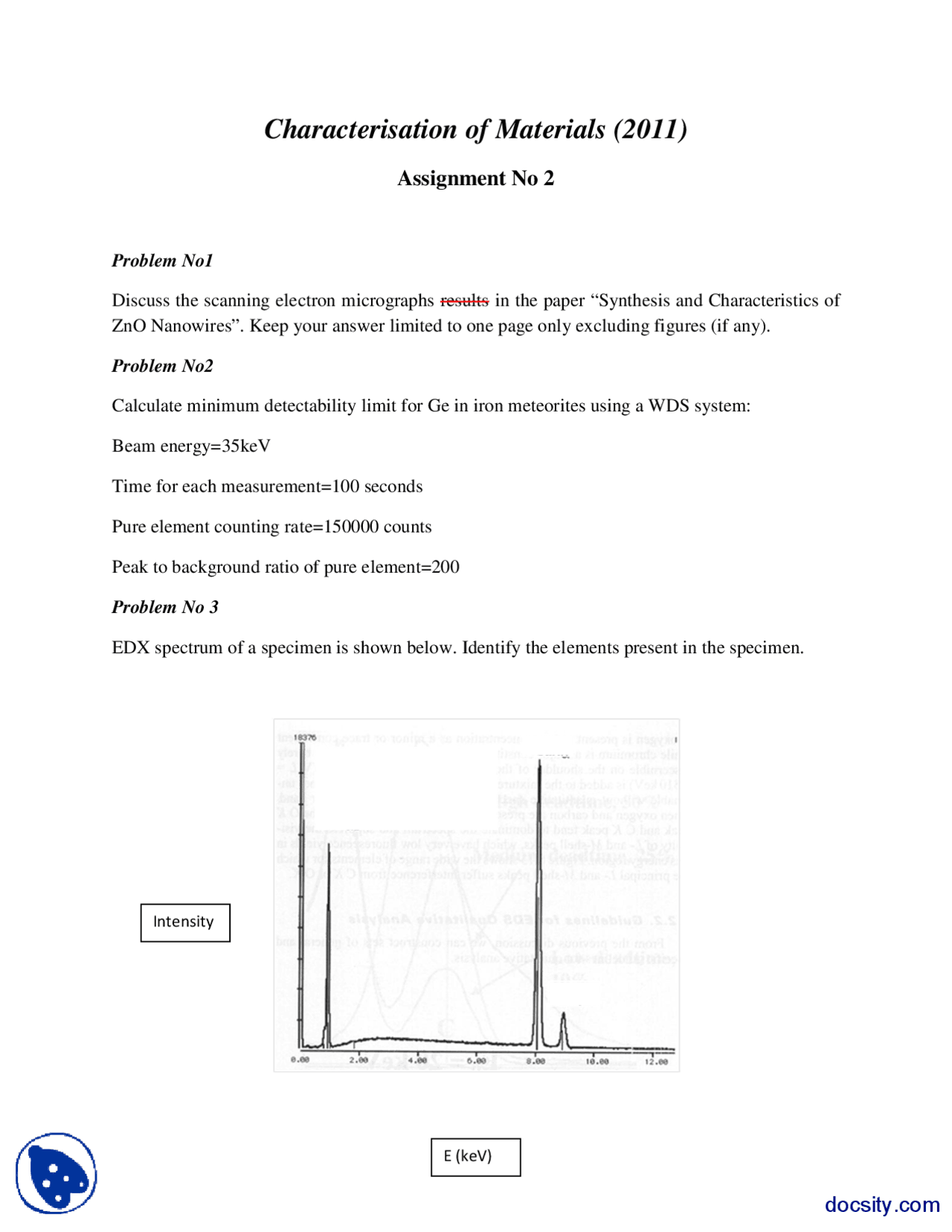 Electron Micrographs-Characteristics of Materials-Assignment - Docsity