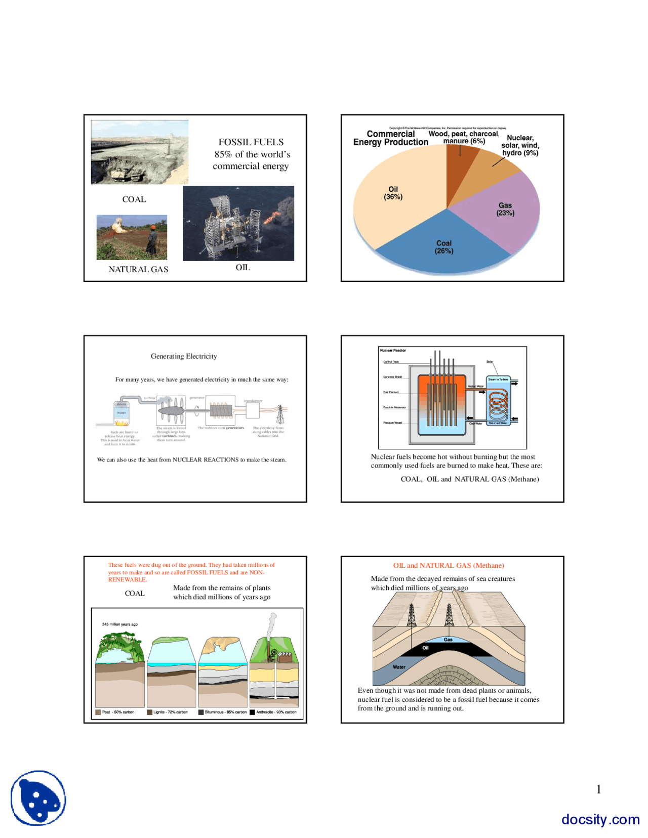 Commerical Energy Fossil Fuels Lecture Slides Docsity